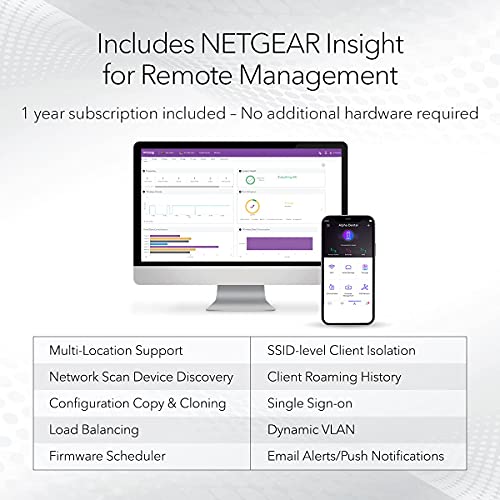 NETGEAR Wireless Access Point (WAX610PA) - WiFi 6 Dual-Band AX1800 Speed | Up to 250 Devices | 1 x 2.5G Ethernet LAN Port | 802.11ax | Insight Remote Management (Renewed)