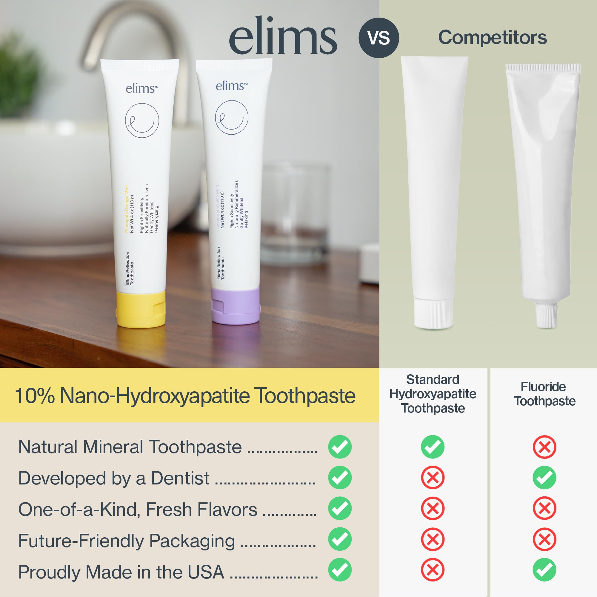 ELIMS Nano Hydroxyapatite Fluoride Free Toothpaste - Xylitol Remineralizing Toothpaste for Whitening Sensitive Teeth - SLS Free Orange Pineapple Mint Flavored Toothpaste for Adults & Kids 4oz