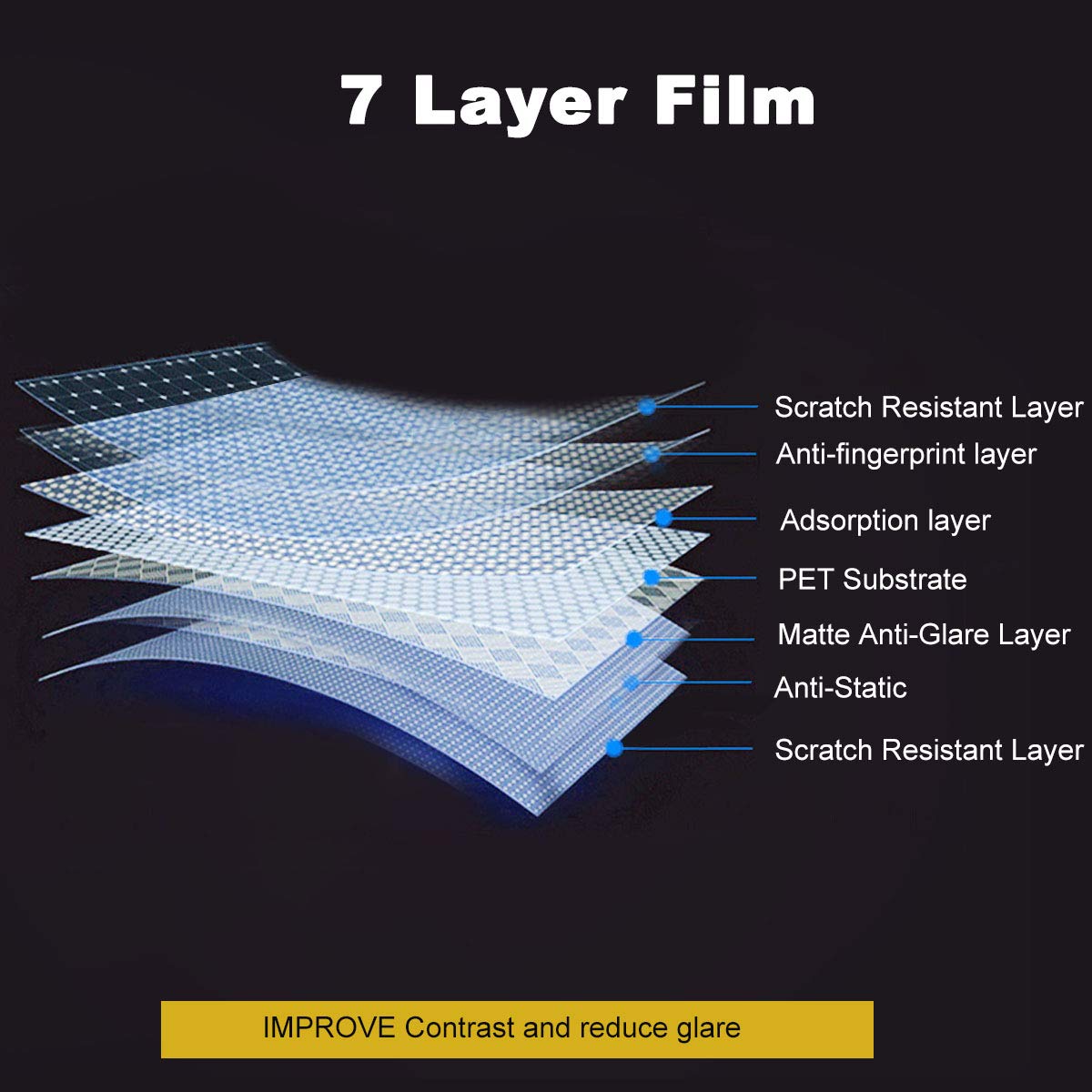 KEANBOLL 3 PACK Anti Glare Screen Protector for Samsung Galaxy Tab A7 Lite 8.7 inch Tablet(SM-T220/SM-T225), Anti Glare UV Screen Shield, Anti Fingerprint, Case Friendly, Matte