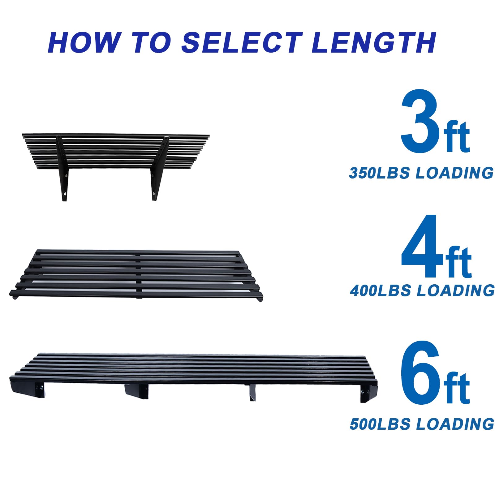 TPSHKE 2 Tier 1.29x6 ft, Garage Wall Shelving, 500LBS Heavy Duty Floating Shelves, 2-Pack 15.6x72 inch Garage Shelving Wall Mounted, Black