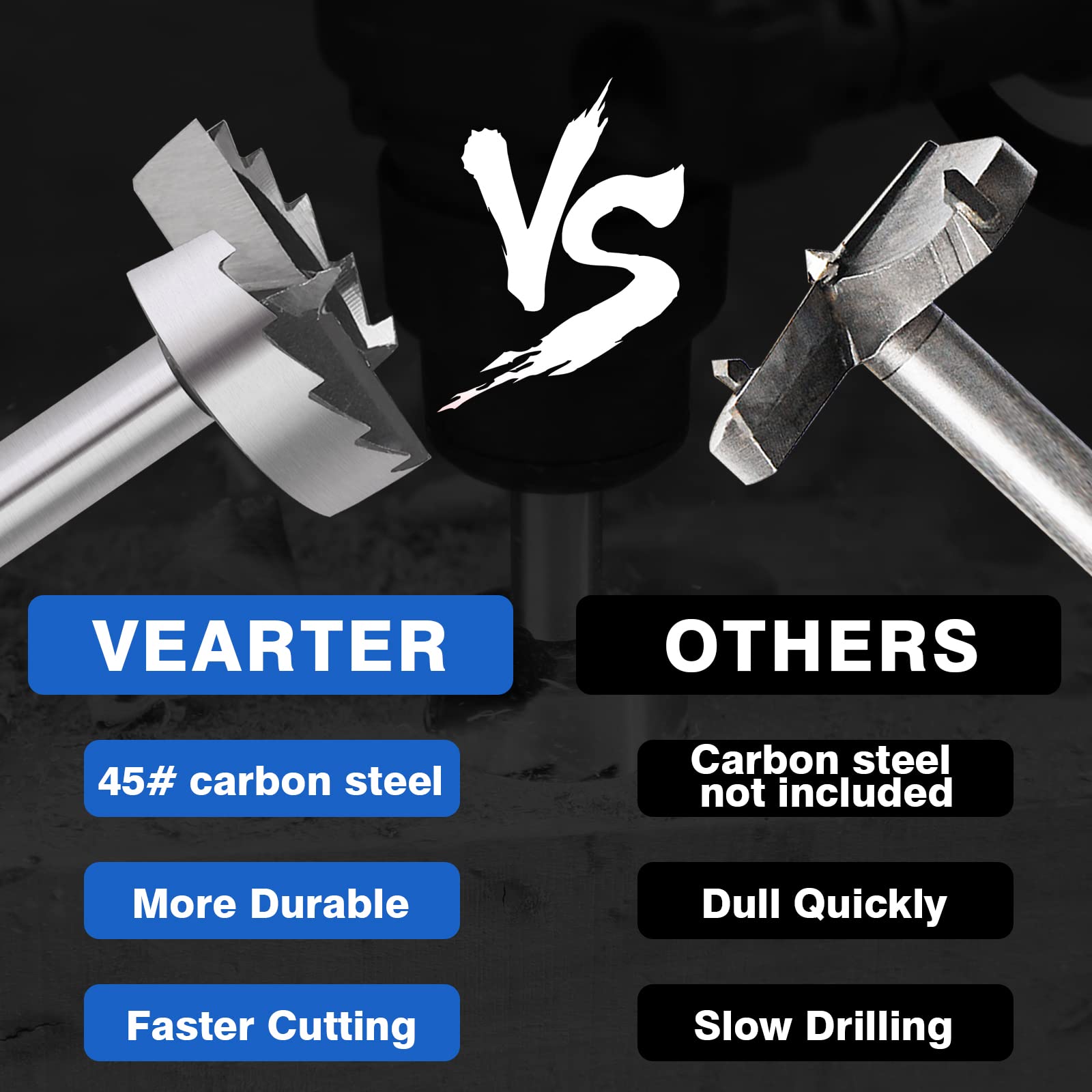 Vearter 8PCS/Set Forstner Drill Bits, 1/4'' to 1-3/8'' Round Shank Multi Sided Wood Drill Kit, Woodworking Self-Centering Hole Saw Tool for Solid Wood, MDF, Plastic, Particleboard, Plywood