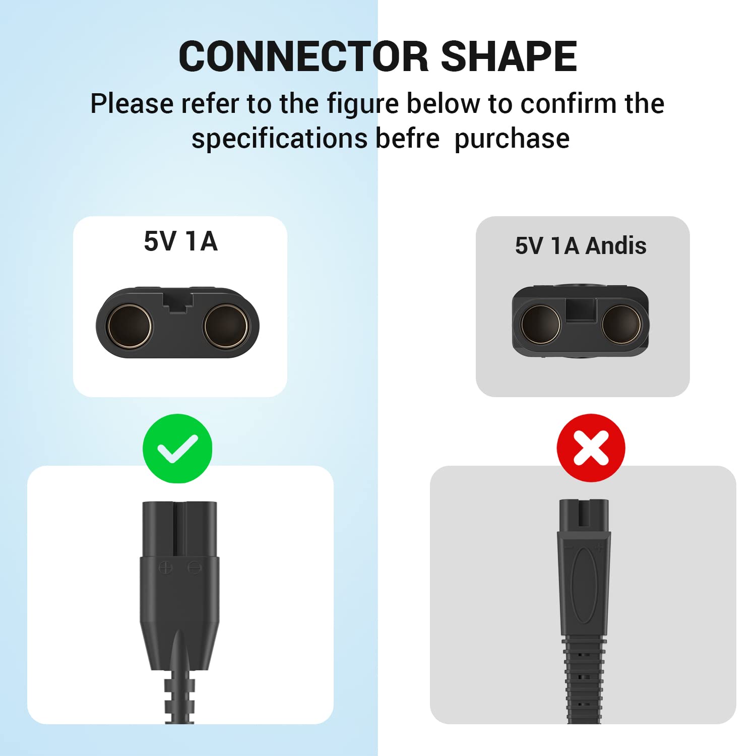 CGGXJP 5V 1A Replacement Charger for Manscaped Lawn Mower 3.0/2.0 Electric Groin Hair Trimmer AC Charger Power Supply Adapter Cord