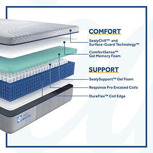 Sealy Posturepedic Hybrid Lacey Firm Feel Mattress, King
