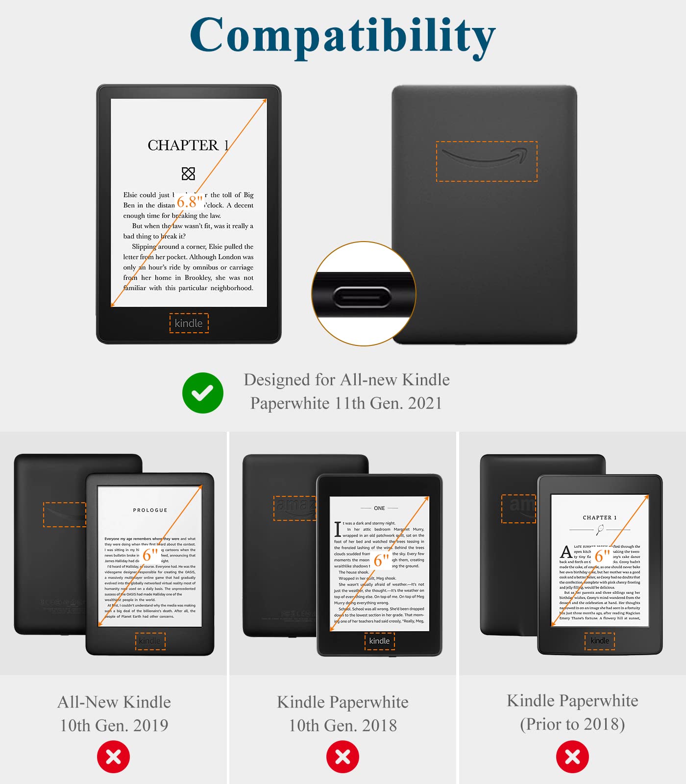 Dadanism Case Fits Amazon 6.8" Kindle Paperwhite(11th Generation 2021 Release), Casing Shell Cover with Auto Wake/Sleep for Kindle Paperwhite Signature Edition and E-Reader Protector, City Balloon