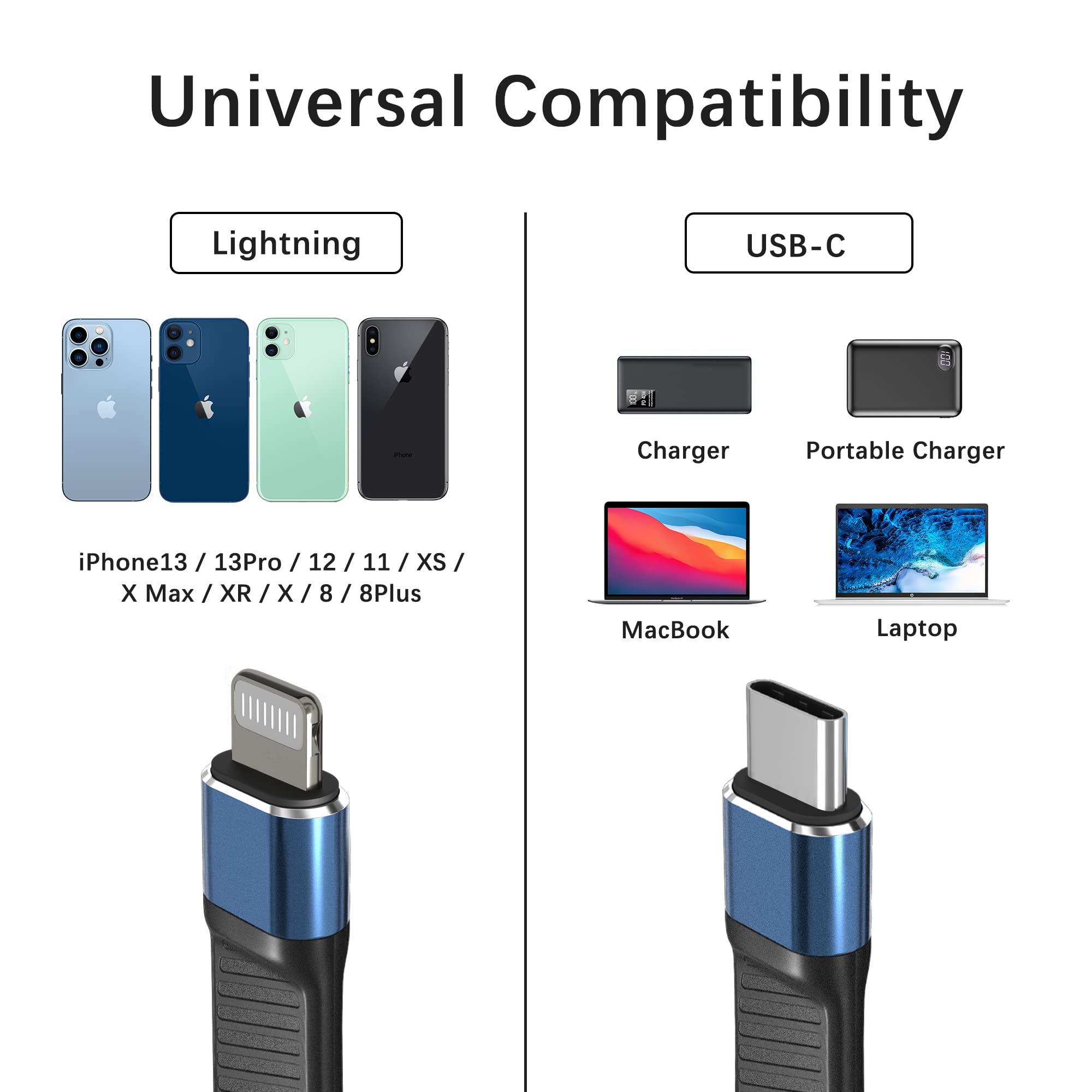 Aprilery Short USB C to Lightning Cable (0.46ft, MFi Certified), Fast Charging and Data Sync Type C to Lightning Cable for iPhone 13/13 pro/13 pro Max/12/12 mini/11/XS/XR/X/8/SE/AirPods/iPad