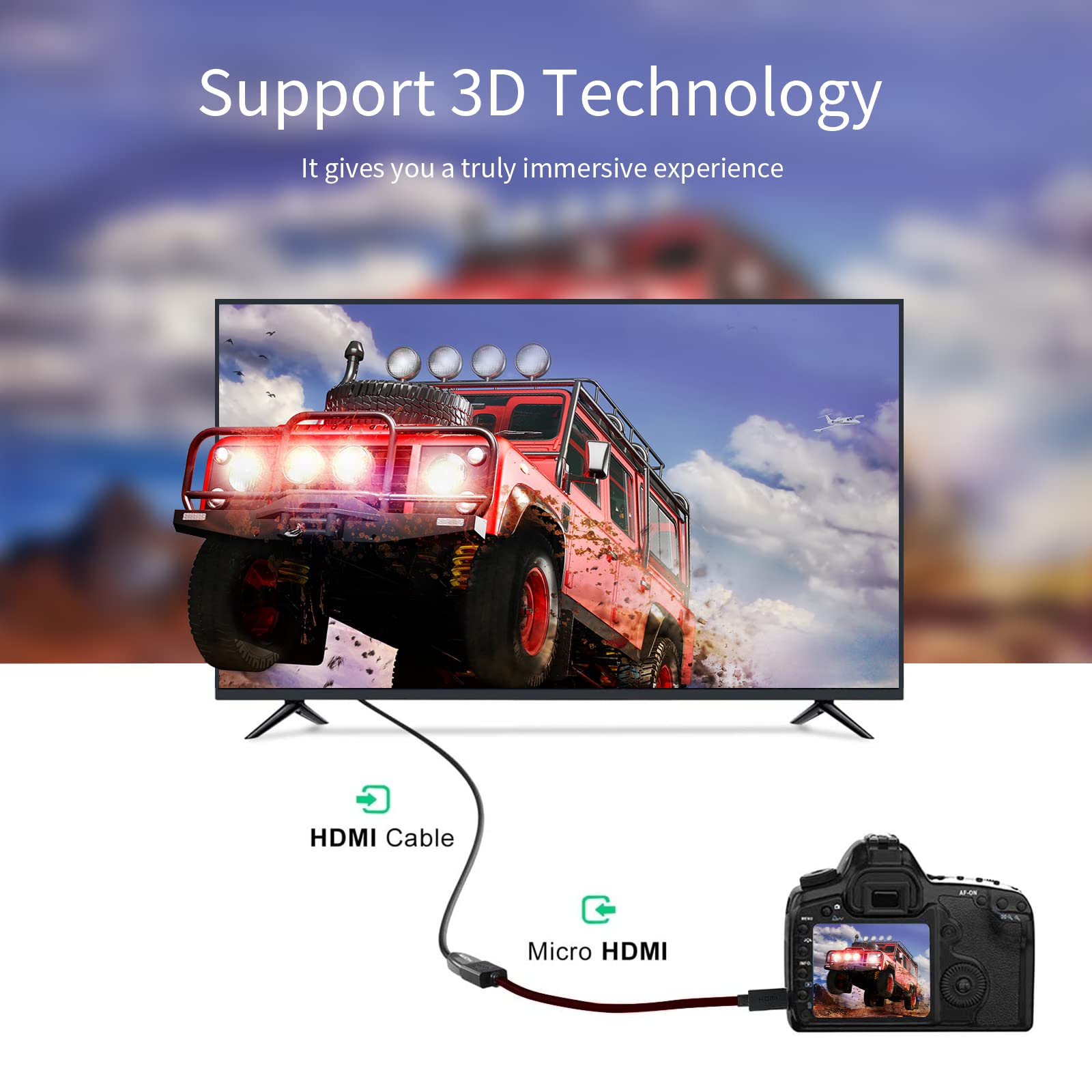 Micro HDMI to HDMI Adapter, 4K Mirco HDMI Male to HDMI Female Cable(Type D to Type A), Support 1080P 3D, for GoPro Hero8/7/6/5, Raspberry pi 4, Sony 6300, Nikon/Canon, Yoga 3 and Other Action Camera