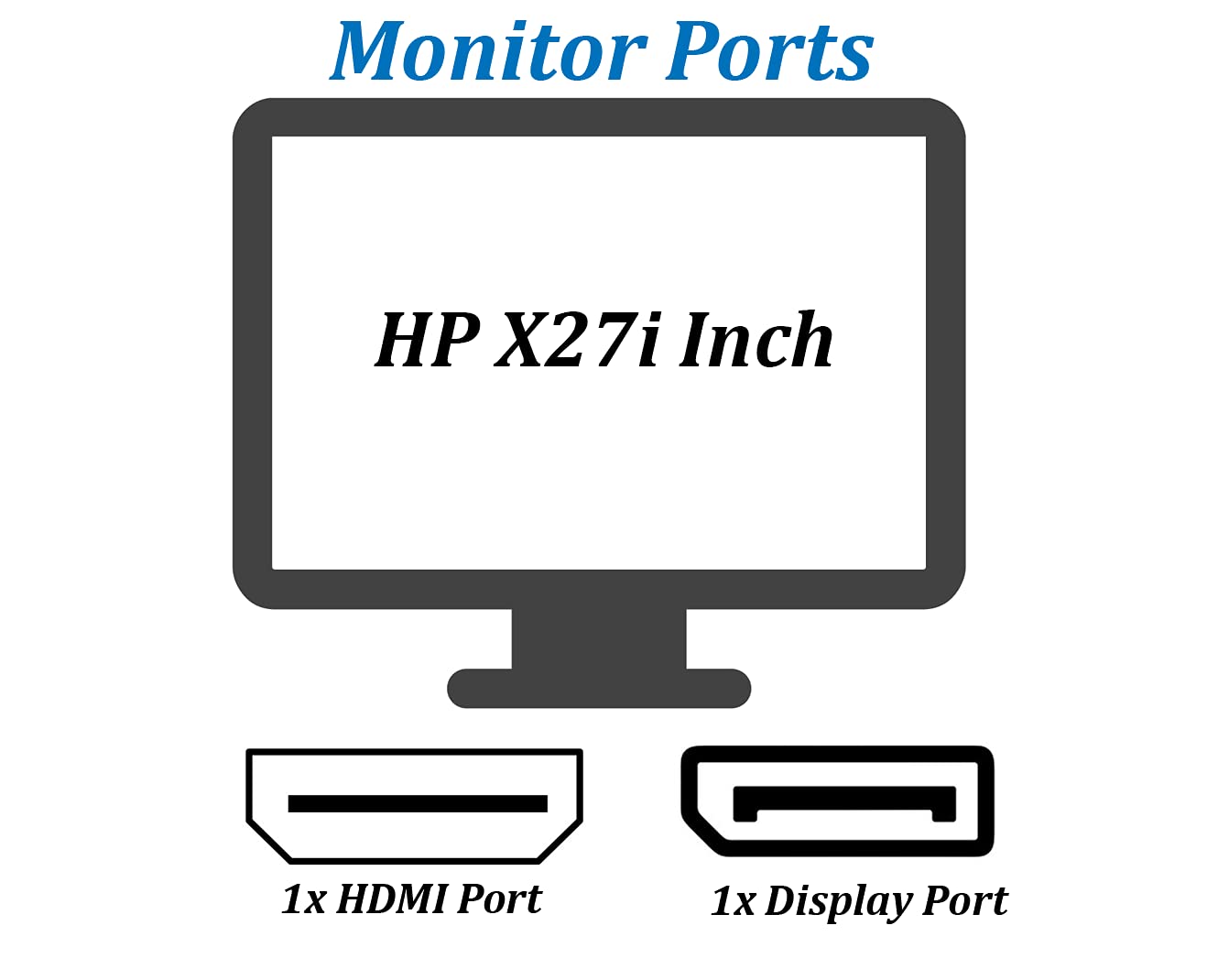 HP Gaming Desktop Computer Widescreen Monitor X27i 2K QHD 2560 x 1440 27 Inch, HDMI & Display Port, Response time 4 ms, 16.7 Million Colors, Horizontal and Vertical Viewing Angel 178, Black (Renewed)