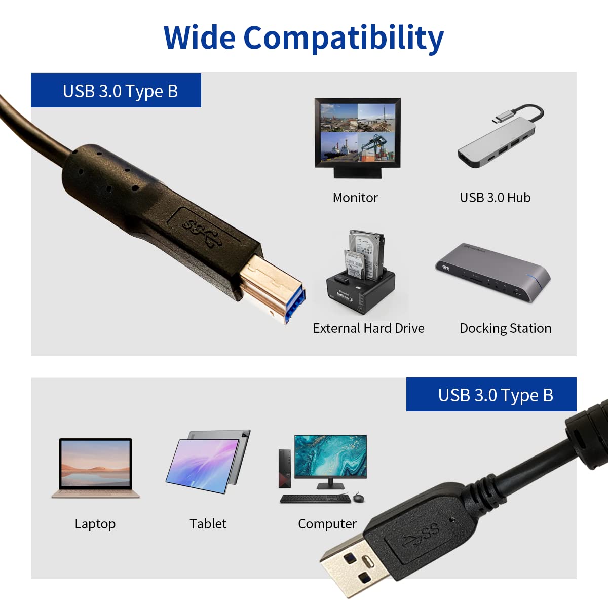 MITATTOK USB A to USB B 3.0 Cable (5FT), USB 3.0 Type A to B Male Cable Compatible with Monitor, Docking Station, Printer, External Hard Drivers, Scanner, USB Hub and More-Black