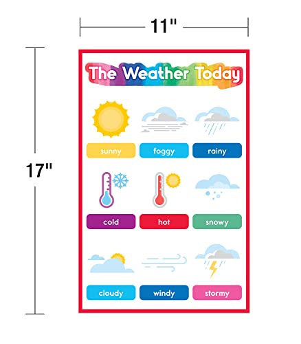Carson Dellosa 16-Piece 11” x 17” Classroom Posters, Preschool Classroom Decorations, Kindergarten Educational Posters, 1st Grade Classroom Wall Decor, Learning Posters Bundle