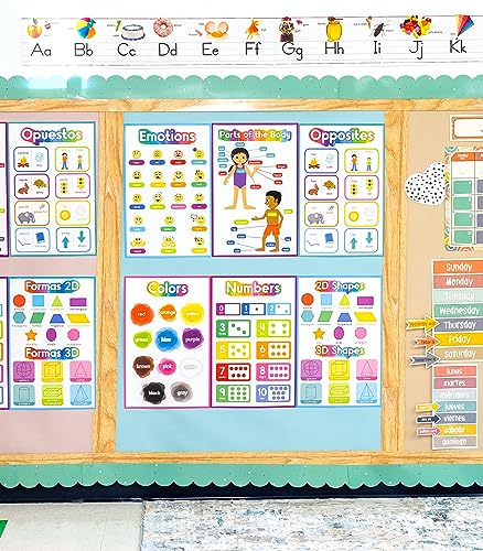 Carson Dellosa 16-Piece 11” x 17” Classroom Posters, Preschool Classroom Decorations, Kindergarten Educational Posters, 1st Grade Classroom Wall Decor, Learning Posters Bundle