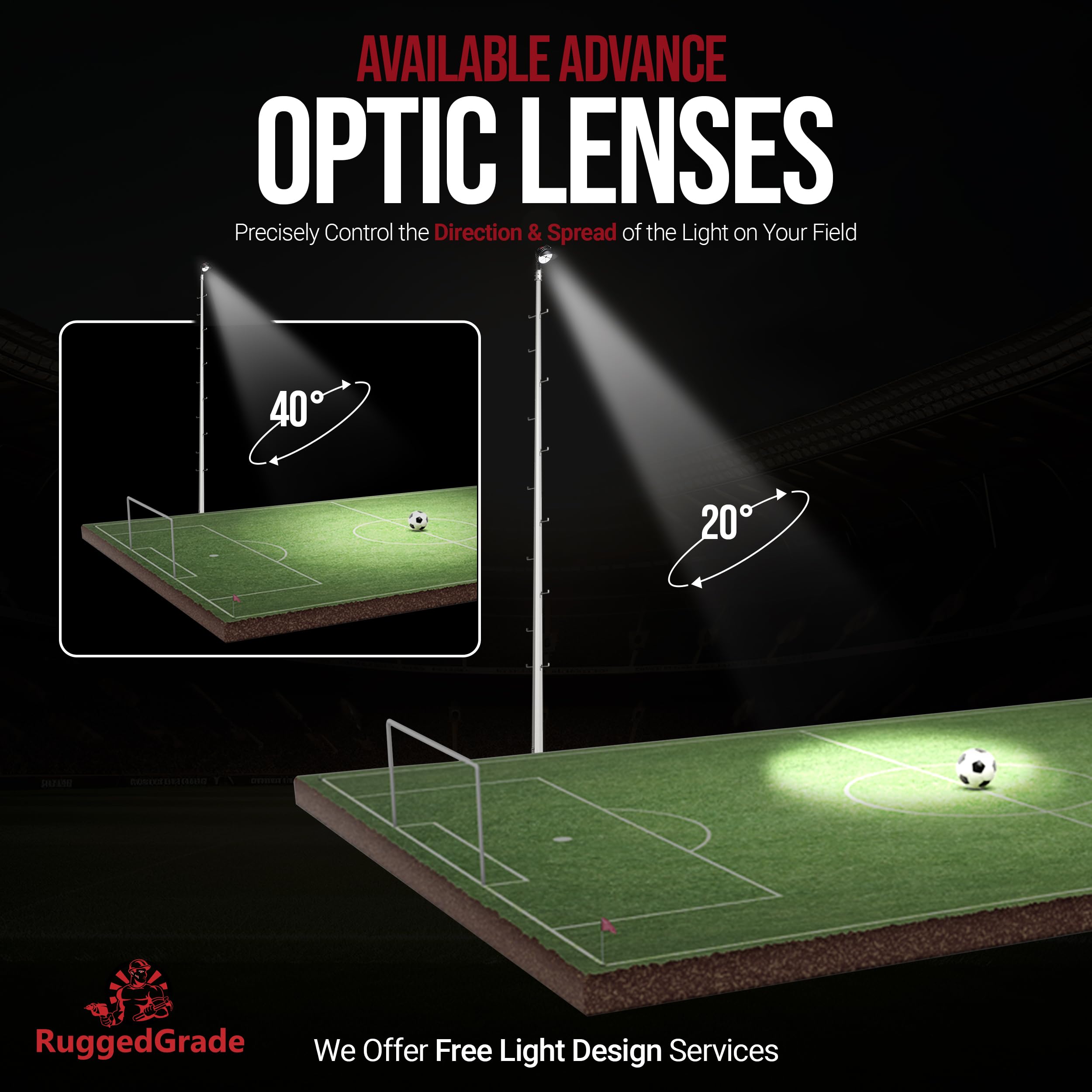 RuggedGrade 277-480V - 500W StadiumPro III LED Stadium Lights - 66,500 Lumen - 5000K - 30 Degree - Slip Fit
