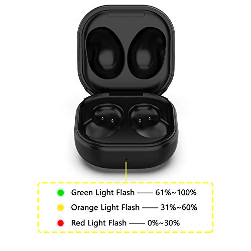 Wired Charging Case Compatible with Galaxy Buds Live SM-R180, Replacement Charger Case Cradle Dock Station (Black, Earbuds not Included)