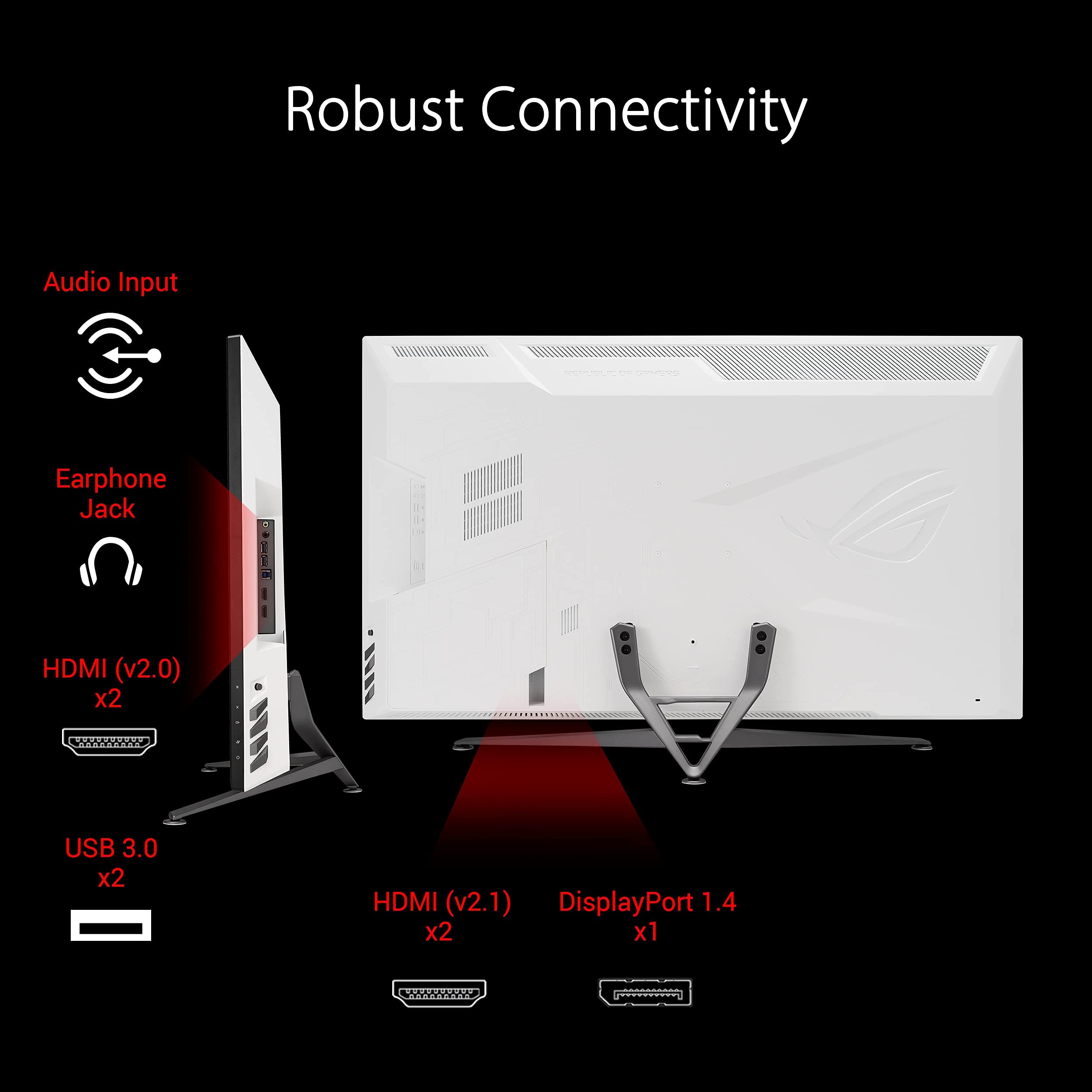ASUS ROG Strix 43-inch 4K HDR DSC Gaming Monitor (XG43UQ) - UHD (3840 x 2160), 144Hz, 1ms, HDMI 2.1 (Renewed)
