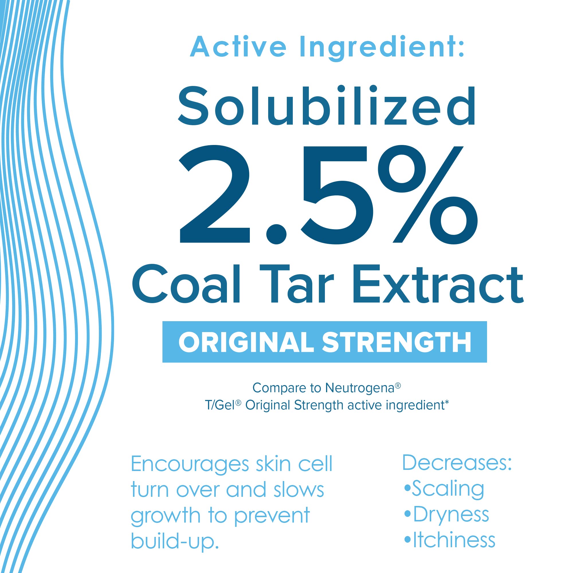 True+Real Coal Tar Therapeutic Plus Tar Gel Anti-Dandruff Shampoo Original Strength 0.5% Coal Tar, 16 Fl Oz, Pack of 2