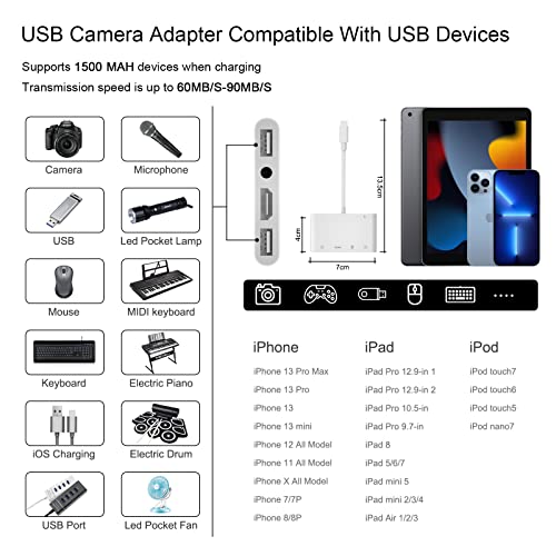 FEINODI HDMI Adapter (5 in 1-2)