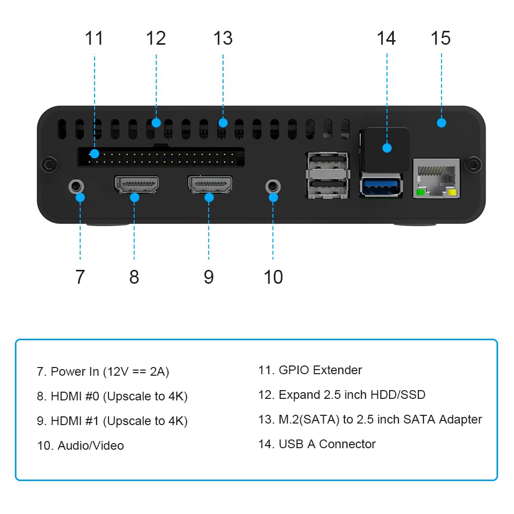 GeeekPi DeskPi Pro V2 2.5'' SATA HDD/SSD NAS Storage Kit for Raspberry Pi 4, Set-Top Box with ICE Tower Cooler & Power Supply for Raspberry Pi 4 Model B (NOT Include Raspberry Pi Board)