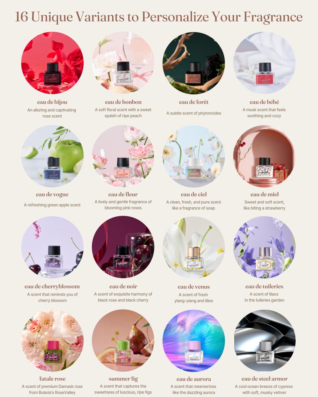 Foellie] eau de tuileries - Feminine Inner Beauty Perfume for Underwear Attractive Scents Fragrance, 5ml/0.169 fl.oz