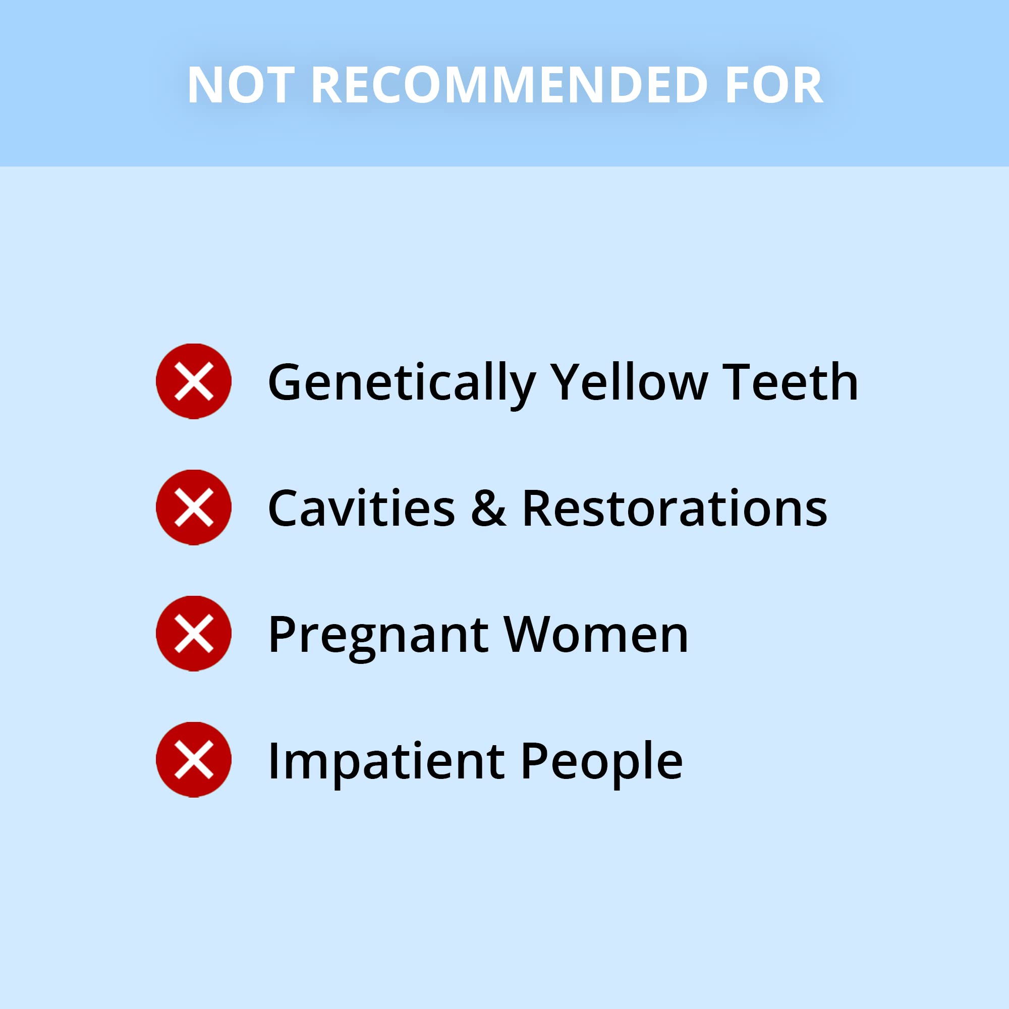 Taeity Teeth Whitening Strips - Non-Sensitive & Strong Formula (28 Strips, 14 Treatments)