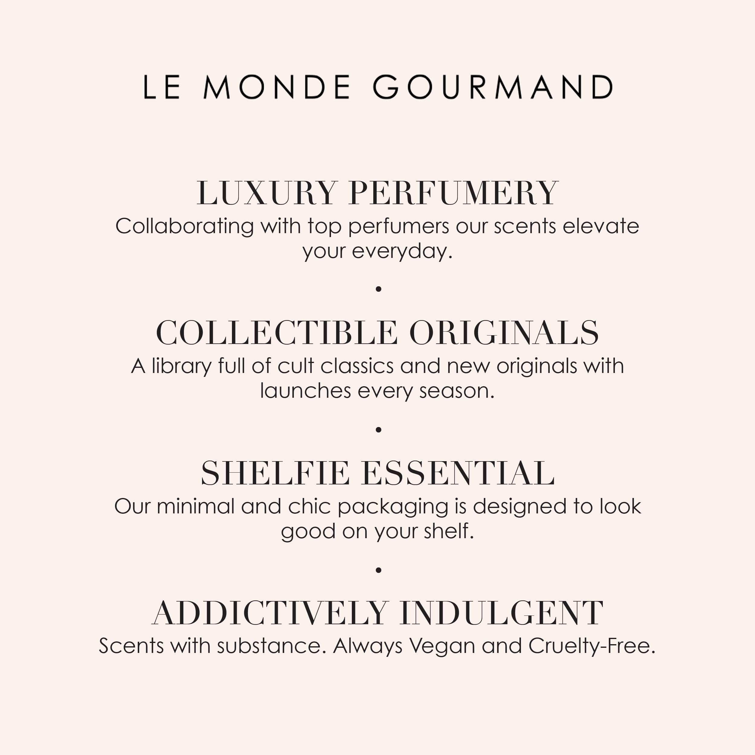 Le Monde Gourmand Citron Glacé Fresh Mist - 2.7 fl oz (80 ml) - Charming, Sweet Sugary with Limon and Jasmine Fragrance Notes
