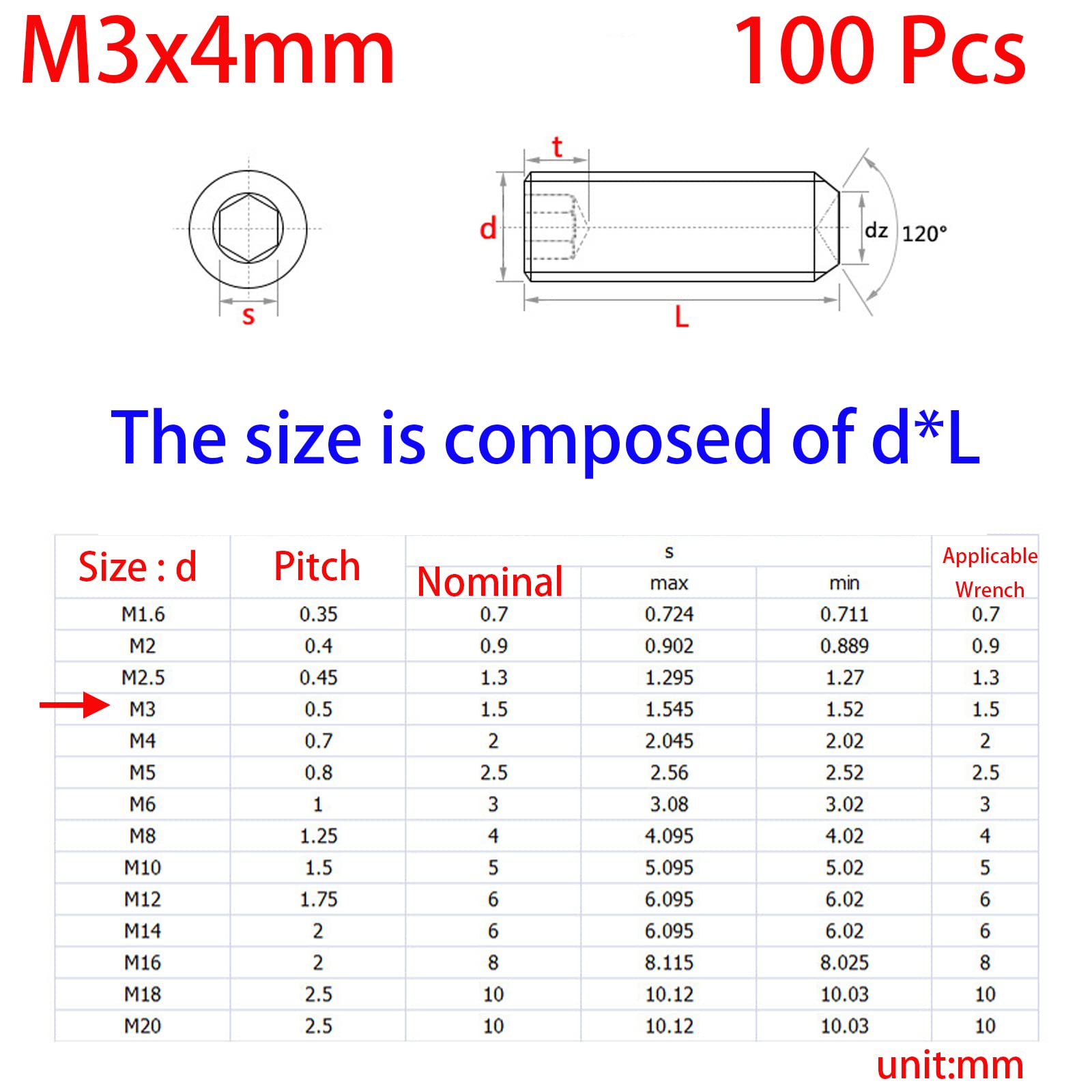 M3-0.5 x 4mm Black Hex Socket Set Grub Screws,Headless Cup Point,Flat Point Grub Bolt,Internal Hex Drive,Alloy Steel,12.9 Class Carbon Steel,External Thread 100 Pcs