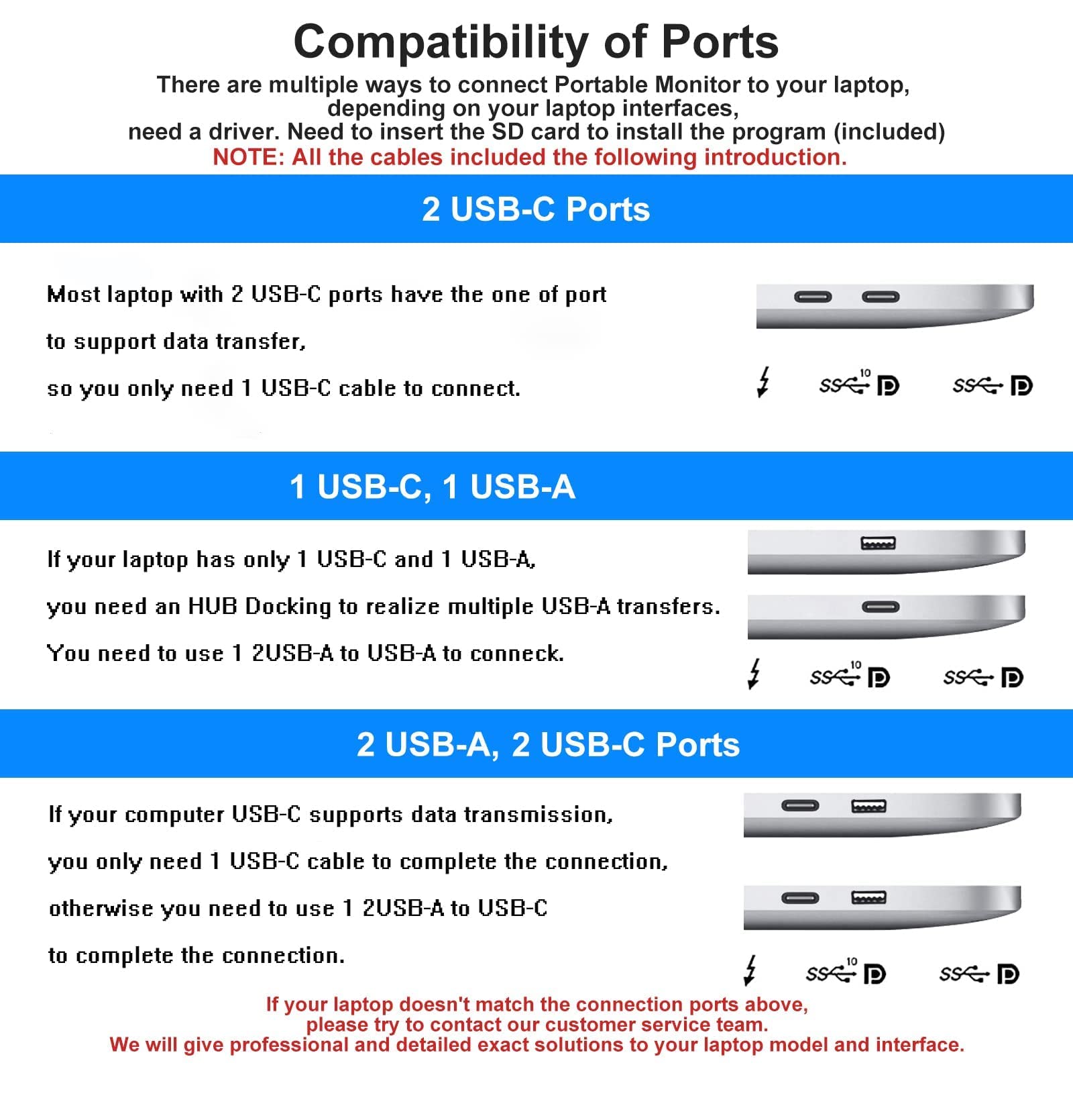Fagomfer Triple Portable Monitor for Laptop, P2 Pro 13.3" Laptop Screen Extender, Dual Display Full 1080p HD IPS, Support M1 MacBook, for 13.3''-16.5'' Notebook Computer Mac Windows/Android