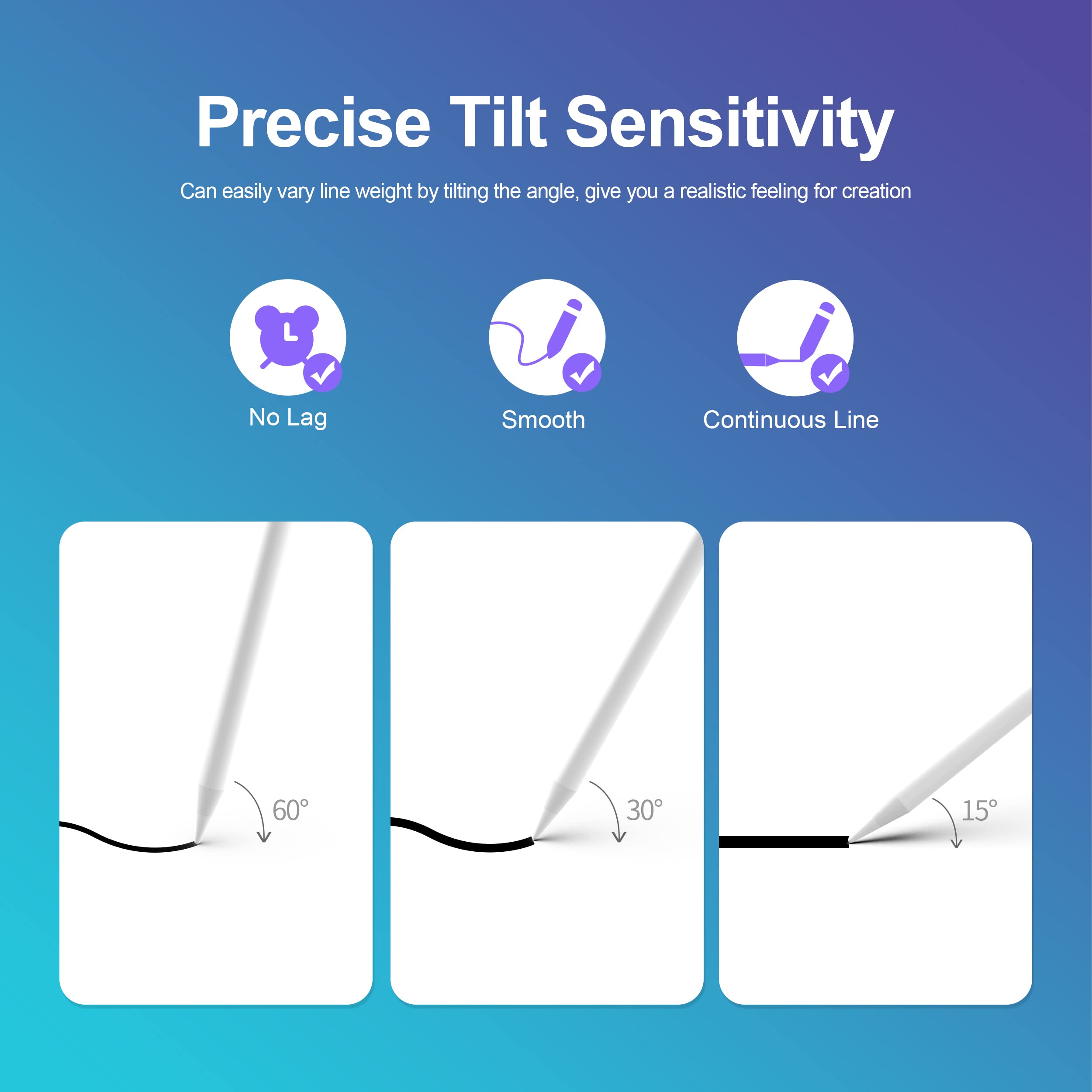 Stylus Pen Fit for iPad 9th&10th Generation, Apple Pencil Compatible with 2018-2024 iPad Pro/Air/Mini Series Models - (Upgraded Pen 1st/2nd Generation)