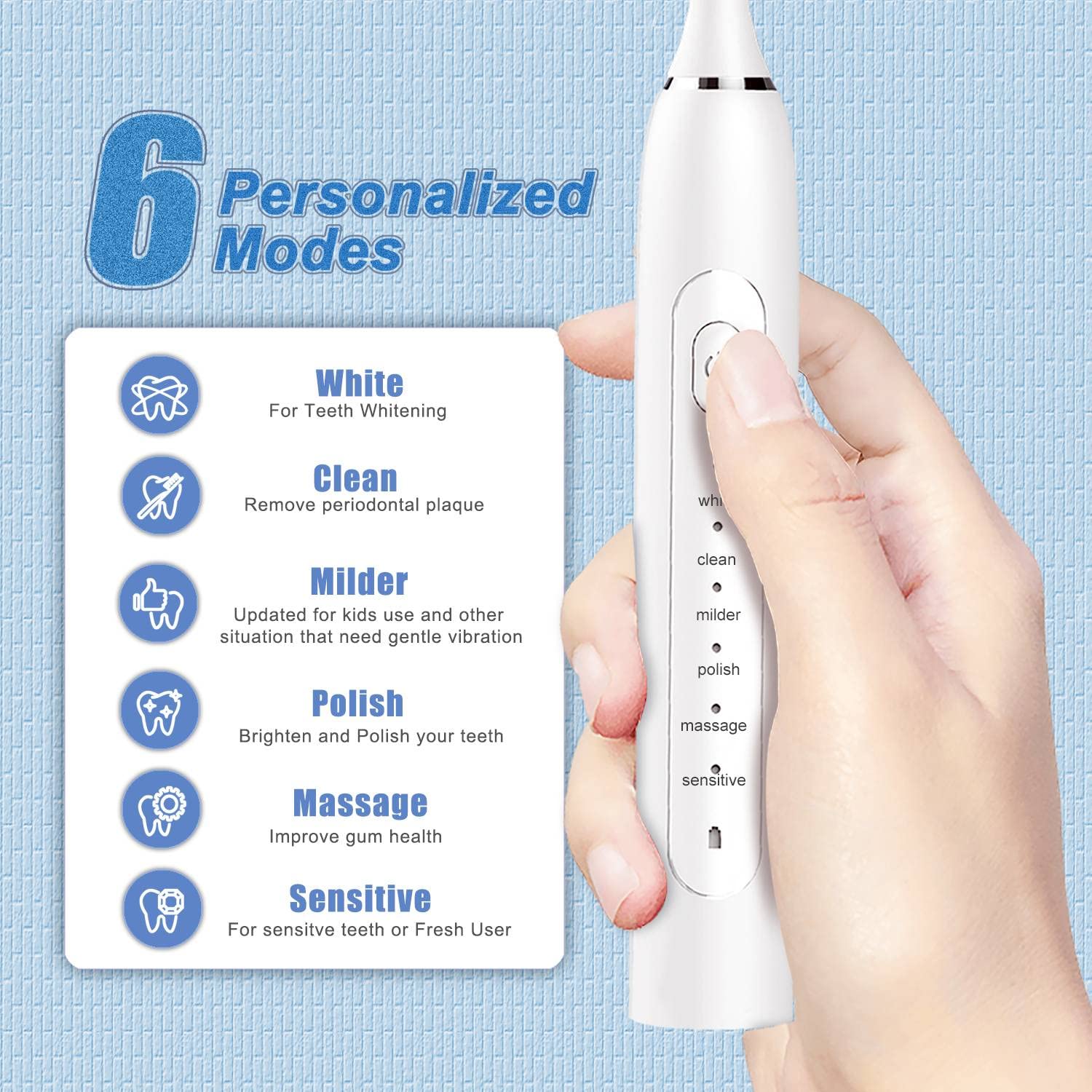 AUWISH Sonic Electric Toothbrush for Kids and Adults with 6 Modes, 4 Medium Brush Heads, Fast Charge, and Timer Reminder, White
