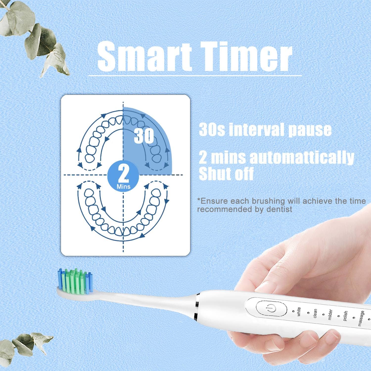 AUWISH Sonic Electric Toothbrush for Kids and Adults with 6 Modes, 4 Medium Brush Heads, Fast Charge, and Timer Reminder, White