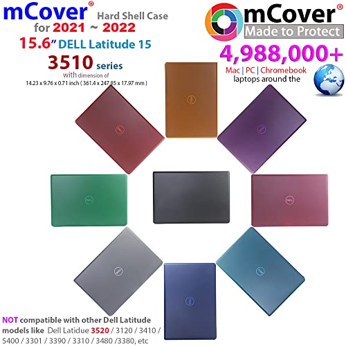 mCover Case Compatible for 2021-2022 15.6" Dell Latitude 15 3510 Series Laptop Computer ONLY (NOT Fitting Other Dell Models) - Purple