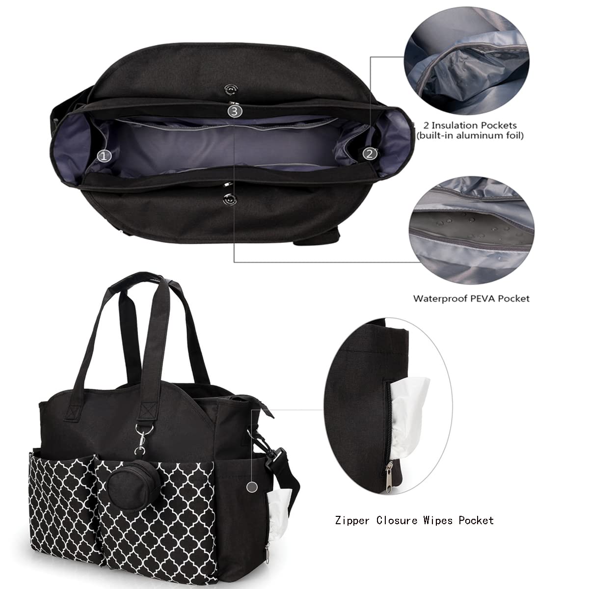 Lmbabter Diaper Bag Tote with Changing Station Upgrade Multi-Function Baby Bag with Adjustable Shoulder Strap Insulated Pockets (Black)