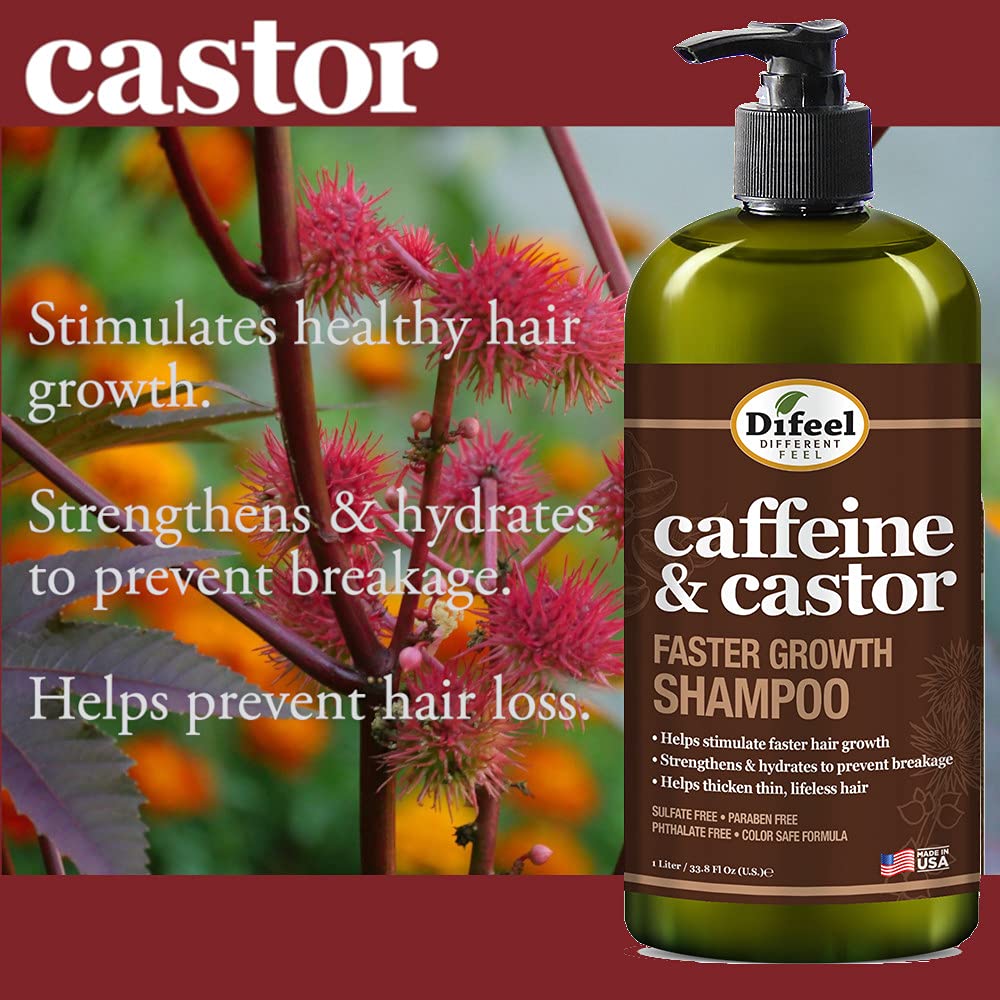 Difeel Caffeine & Castor Faster Growth Shampoo 33.8 oz., Made with Castor Oil for Hair Growth, Sulfate Free Shampoo