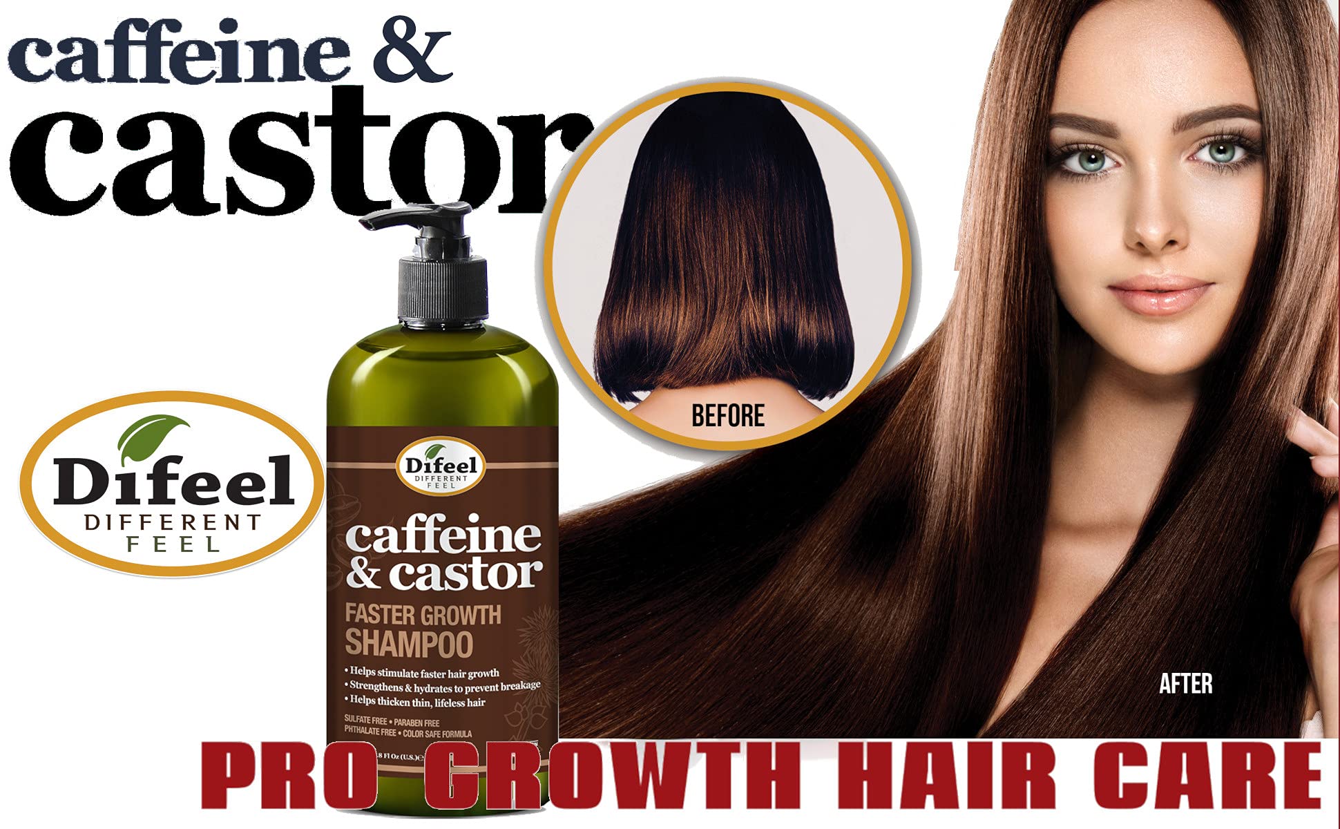Difeel Caffeine & Castor Faster Growth Shampoo 33.8 oz., Made with Castor Oil for Hair Growth, Sulfate Free Shampoo