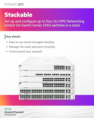 Aruba Instant On 1960 12-Port 10Gb Aggregator Smart Switch - 12x10GBase-T | 4X SFP+ (JL805A#Acc)