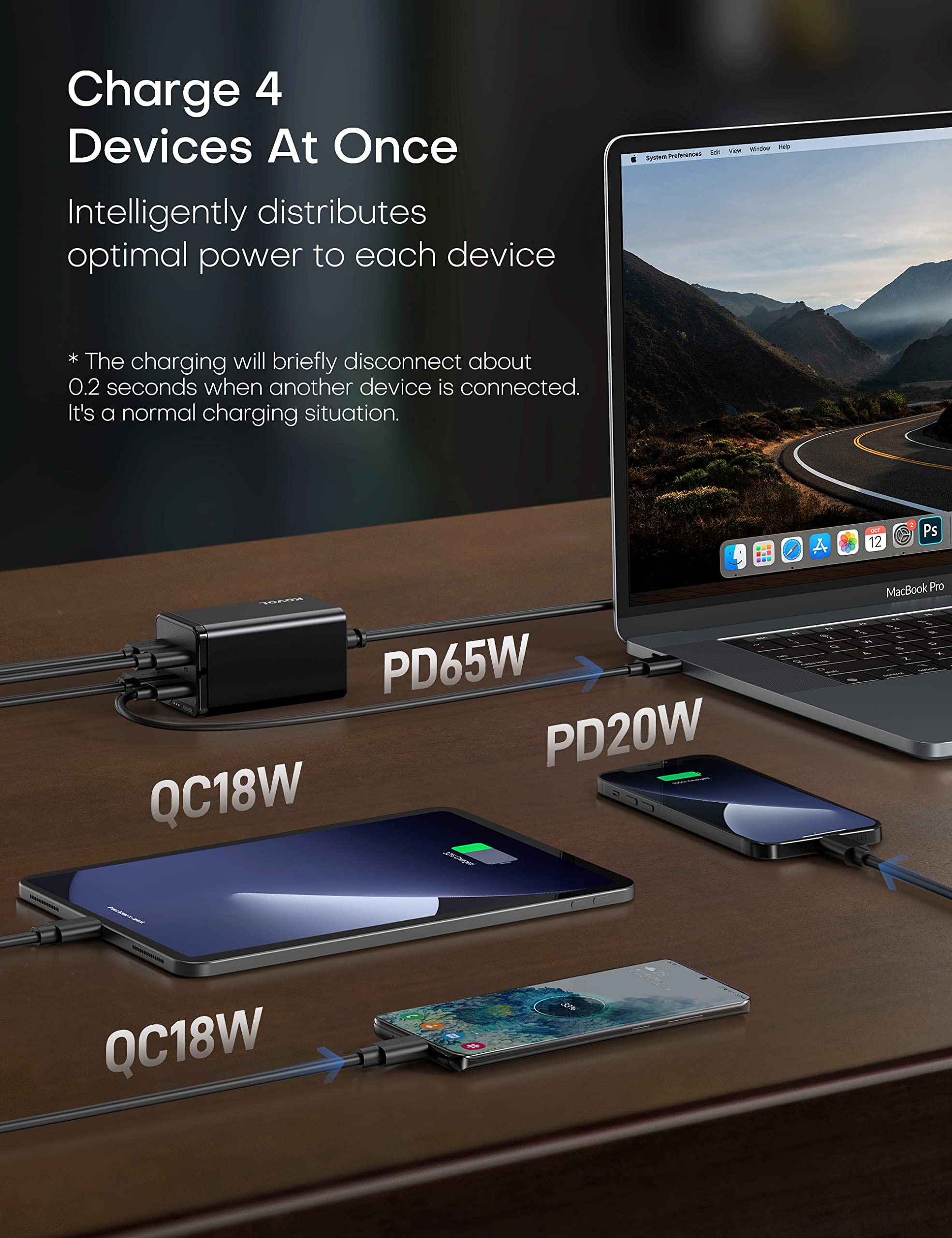 USB C Charger, KOVOL 120W GaN III USB C Charging Station, Powerful USB C Charger 100W, 4 Port Desktop Fast PD 3.0 Charger for MacBook Pro/Air, Dell, iPad Pro, iPhone 13/12, Galaxy and More