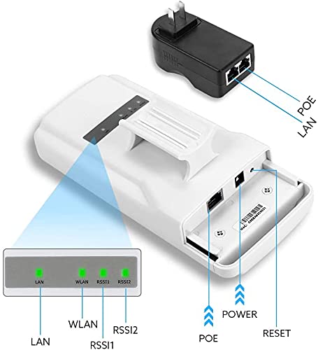 Wireless WiFi Bridge, UeeVii CPE881 5.8G Point-to-Point Access Outdoor CPE Kit Long Range Transmitter Supports 2.5KM Transmission Distance with 14 dBi High-Gain Antenna,2-Pack