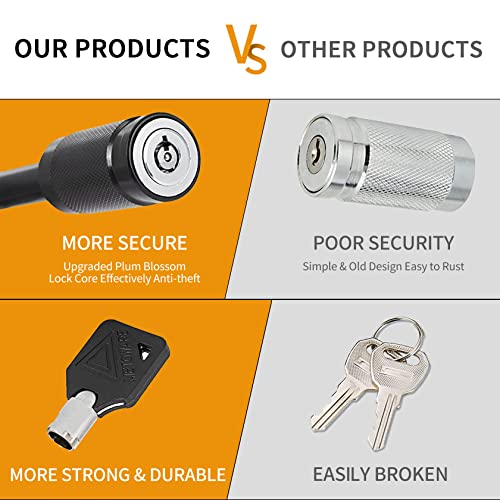META Hardware Trailer Hitch Locks, 5/8" Dia 4" Long Hitch Lock with Extra Safety Clip & Anti Rattle O-Rings Fits 2", 2-1/2β, 3β, Class III IV V Receivers (1 Pack)