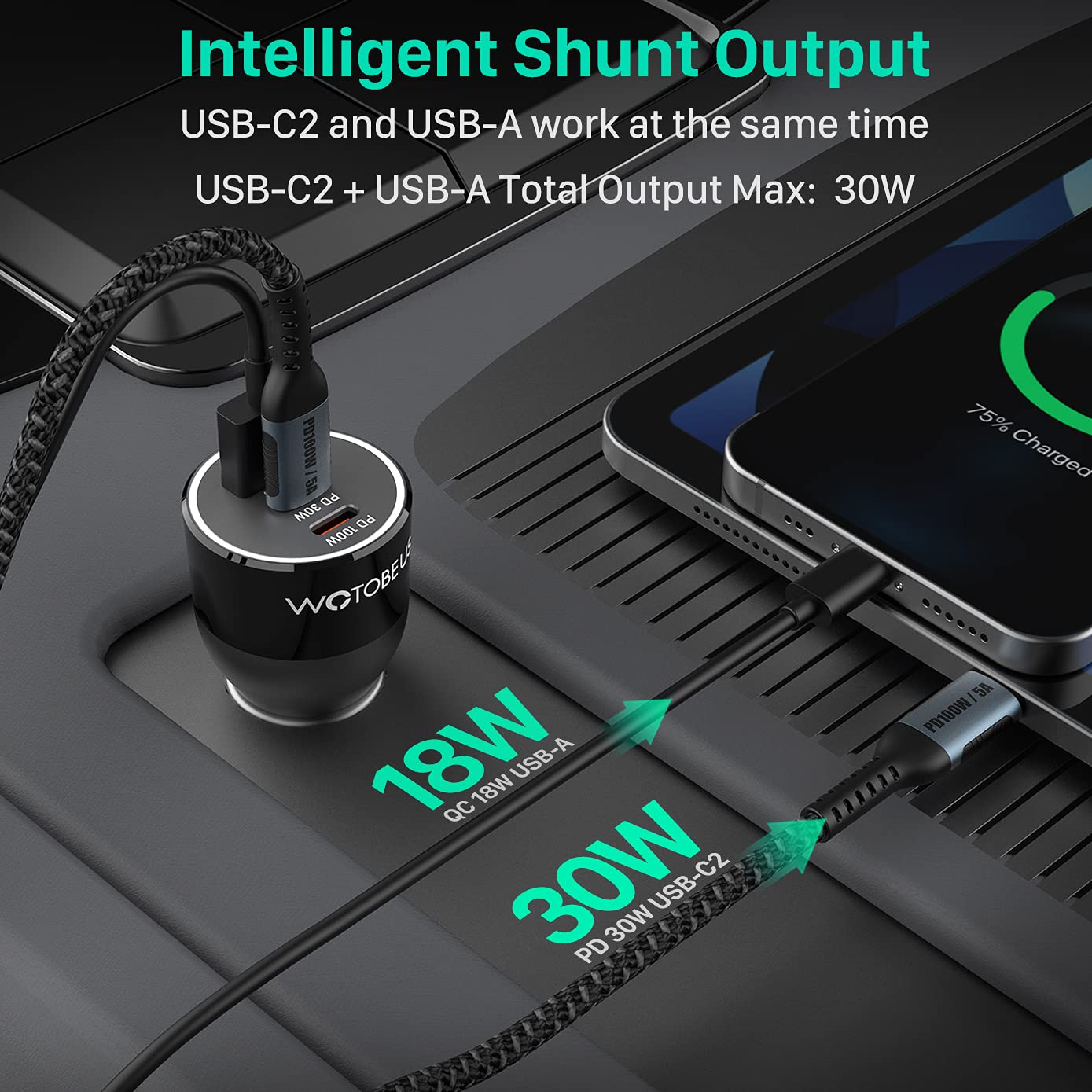 WOTOBEUS 120W USB C Car Charger Adapter with Dynamic LED Display - PD3.0 100W & PPS 45W QC5 Super Fast Charging, Fit for iPhone 16 15 14, iPad, MacBook, Samsung Galaxy S24 S23, Pixel, Type-C Laptops
