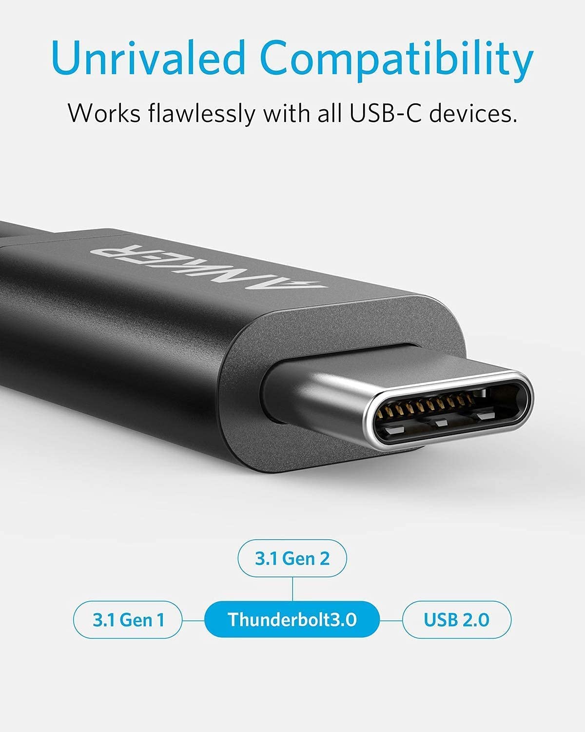 Anker Thunderbolt 3.0 Cable 1.6 ft Supports 100W Charging / 40Gbps Data Transfer & Anker USB C Hub, PowerExpand 8-in-1 USB C Adapter, with 100W Power Delivery, 4K 60Hz HDMI Port, 10Gbps USB C and 2 US