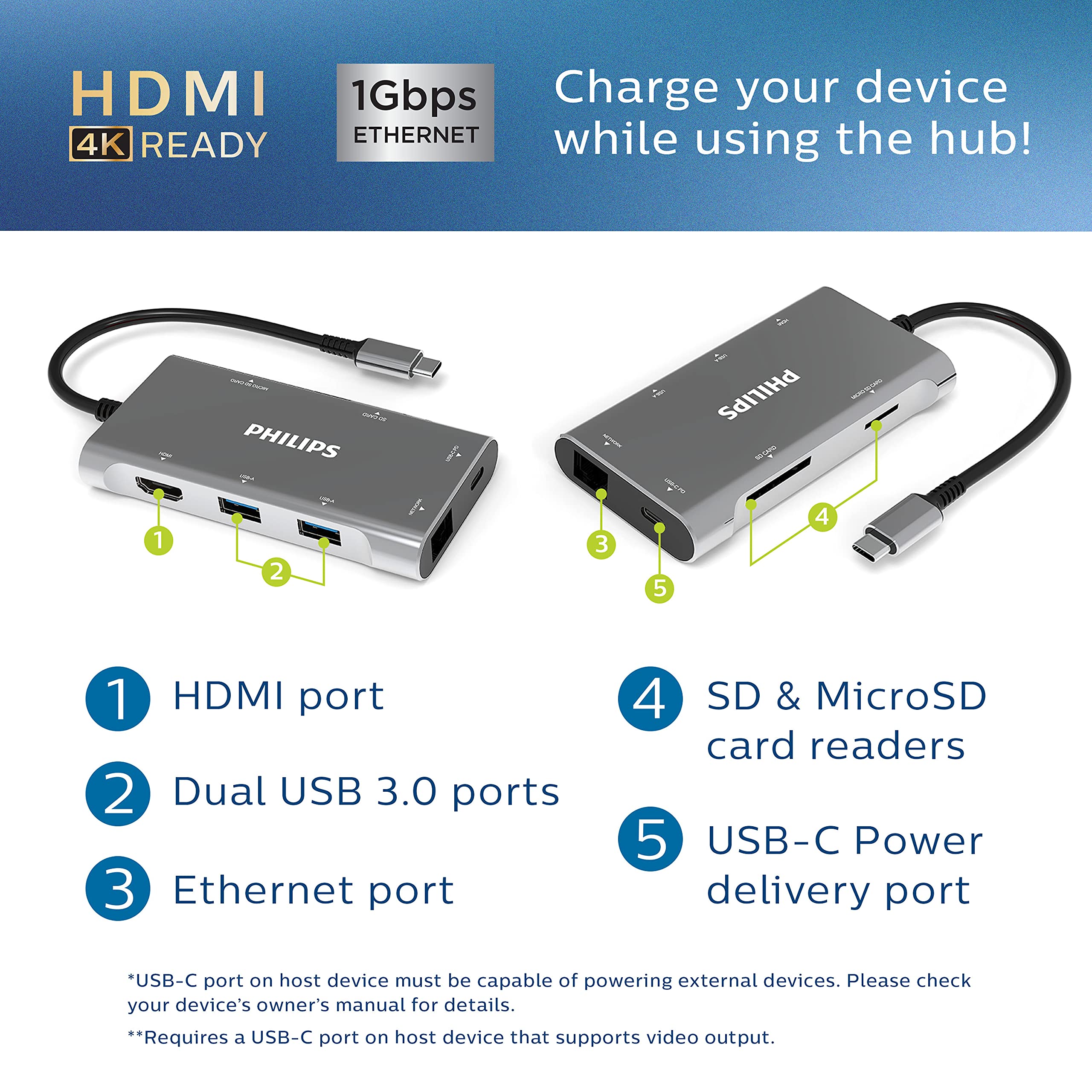 Philips USB C Hub with Power Pass-Through, 7-in-1 Multiport Adapter, 1 HDMI 4K@30Hz, 60W USB-C Power Delivery, 2 USB 3.0, 1 Ethernet, 1 SD 1 MicroSD Card Reader, DLK9120C/27