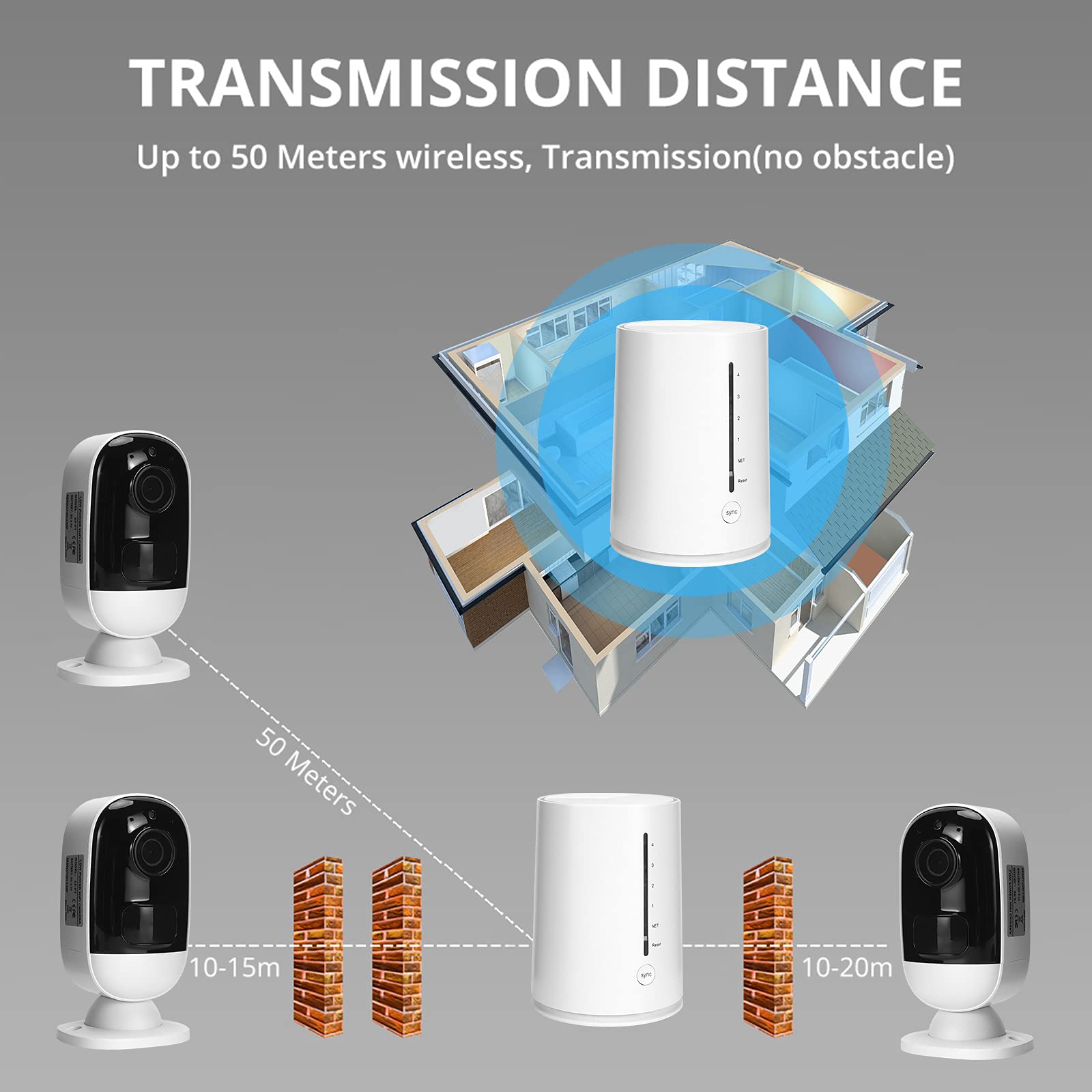ARMIDO Outdoor Expandable Wireless Security Camera System 2PCS 3MP Wire Free Rechargeable Battery Powered Security Cameras 30ft Night Vision,PIR Motion Detection, 2-Way Audio (2-Cam Kit)