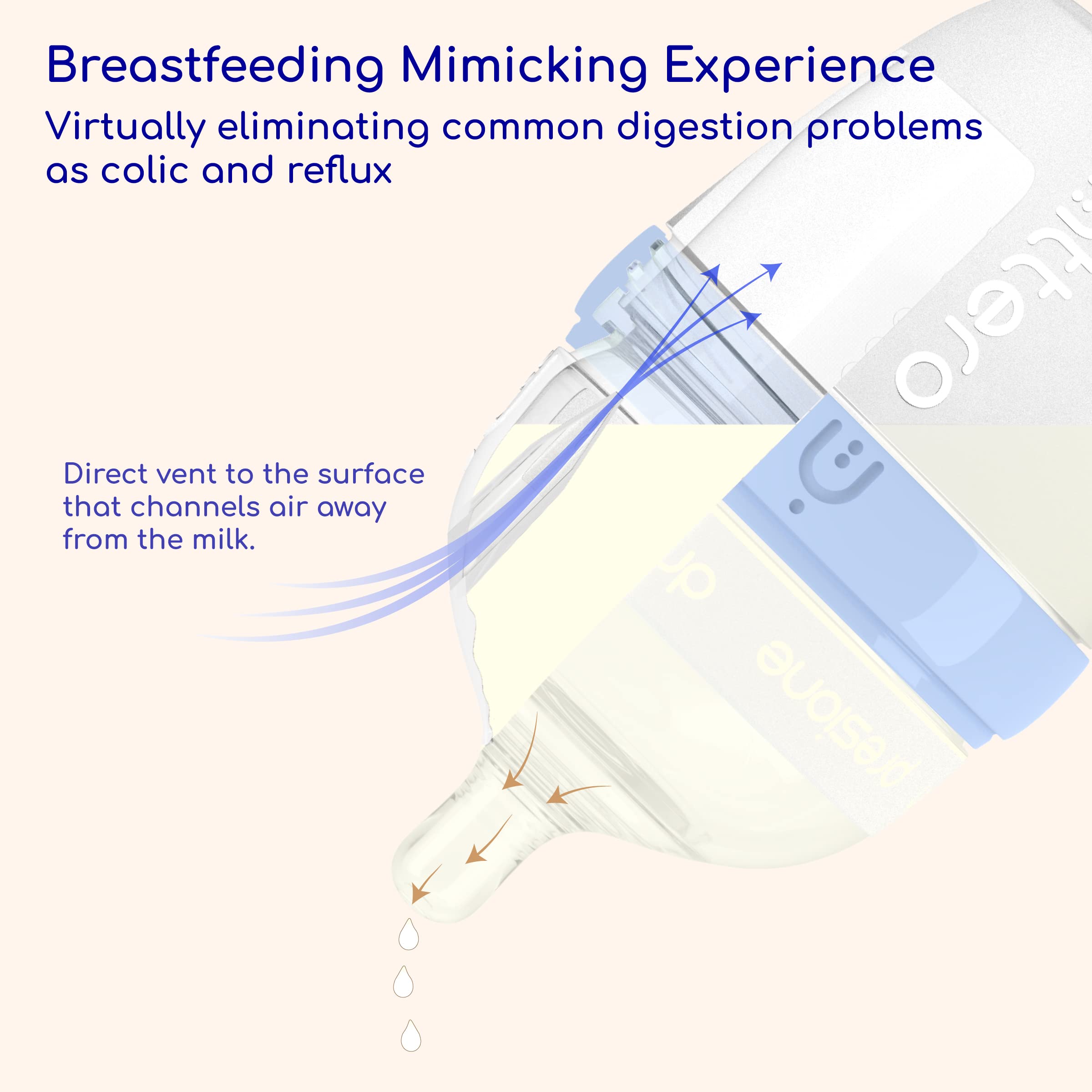INTTERO 9oz Blue Formula Dispenser Anti-Colic Baby Bottles - 2 Pack/Medium Flow (Cute Blue) — Everyday Baby Essential — Formula Bottle — Biberones para Formula — PopYummy Mixie — Easy Baby Brezz