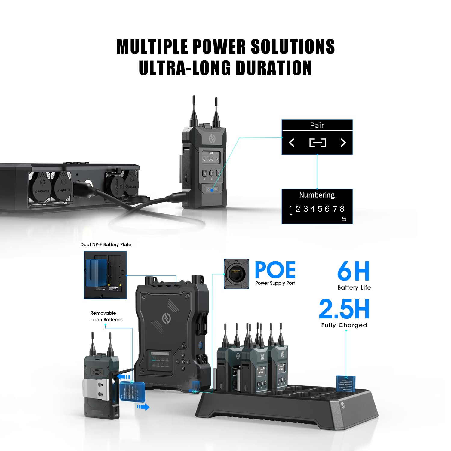 Hollyland Solidcom M1 Full Duplex Wireless Intercom System, Multi-Device Cascade Connection, Broadcast Communication for Business Event Concert Sports, 1 Base Station+8 Beltpacks