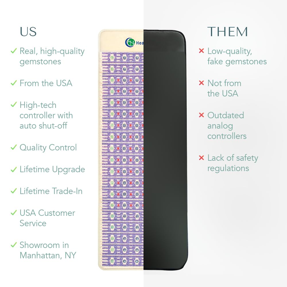 HealthyLine TAJ Far Infrared Heating Pad - Natural Crystal Gemstones Mat for Back Pain - Full Body Auto Shut Off - Rejuvenating Negative Ions and Photon Lights (1/2 Left)
