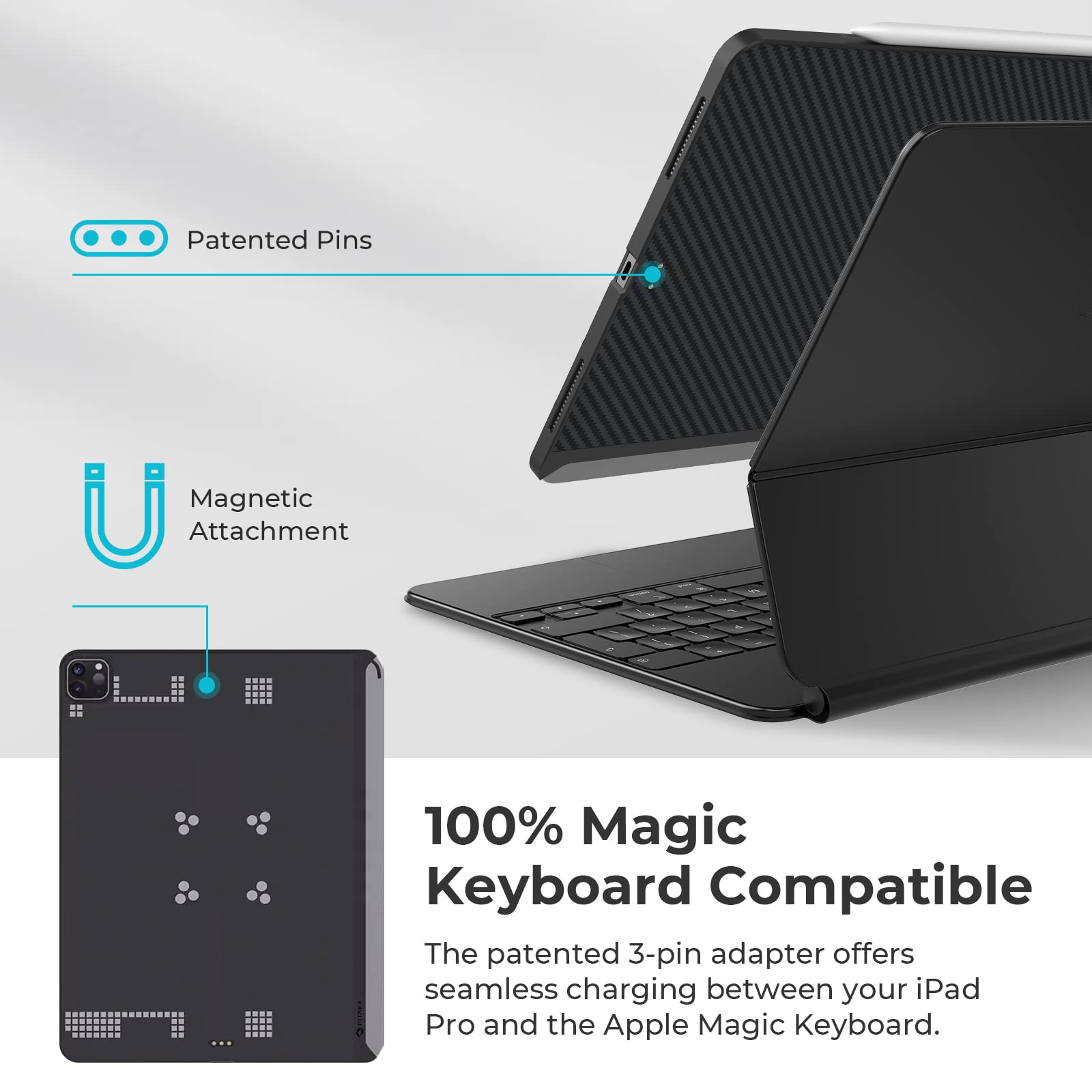 pitaka Magnetic Case & Folio for iPad Pro 12.9 6th/5th Generation 2022/2021 Slim Tri-Fold Stand with Auto Wake/Sleep Case Compatible with Magic Keyboard - Black