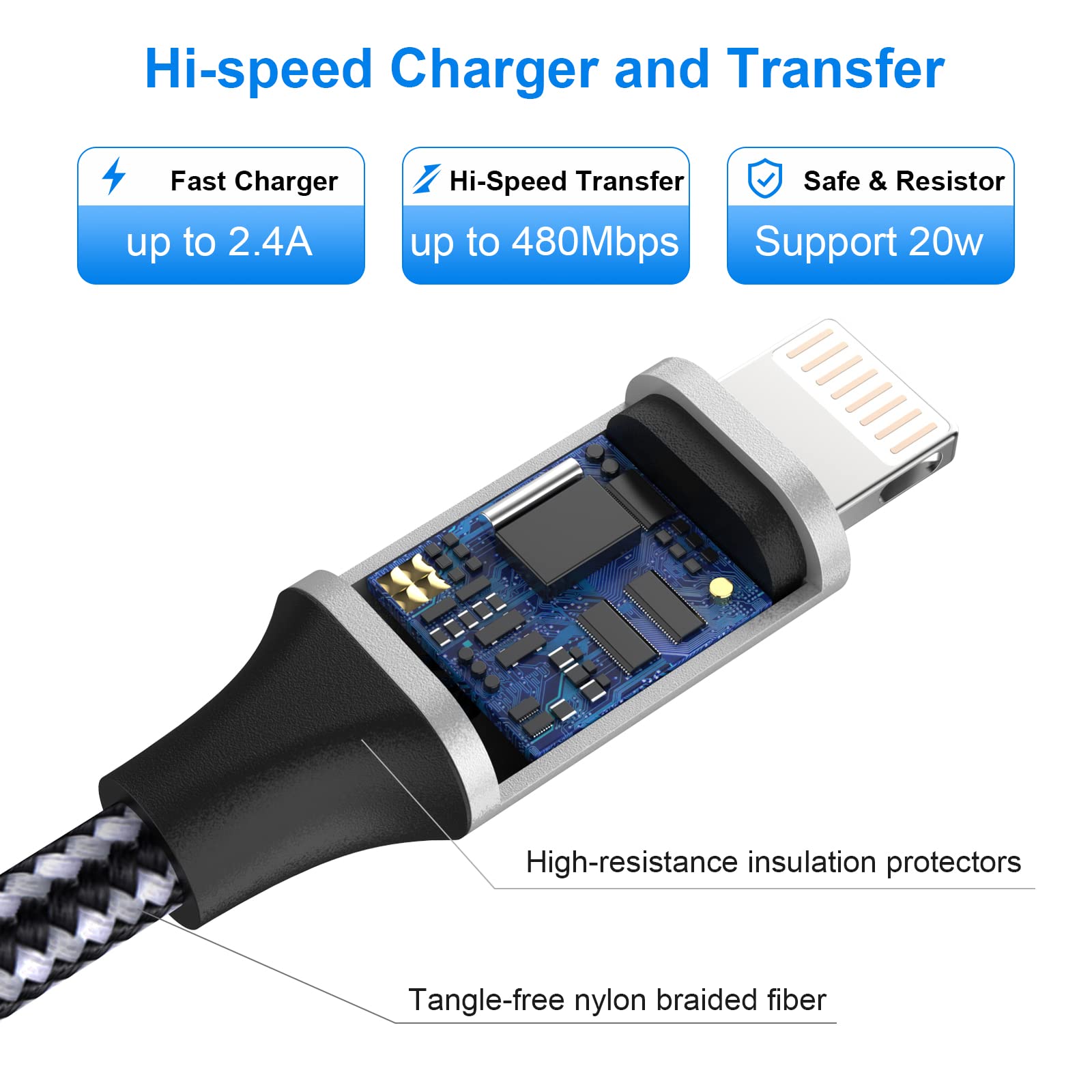 USB-C to Lightning Cable, 2 Pack 10FT 20W iPhone Charger MFi Certified Type C to Lightning Cable Sync Nylon Braided USB C Fast Charging Cable for iPhone 13/12/12Pro/12ProMax/11/11Pro MAX/XS and More