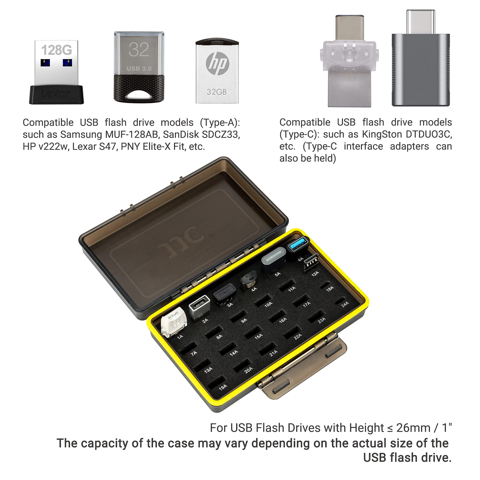 Mini USB Flash Drive Case for 20 USB A & 4 USB C Interface Thumb Drives ≤ 26mm, Water-Resistant & Shockproof Jump Pen Drive Storage Organizer for SanDisk Ultra Fit/SanDisk Cruzer Fit/Samsung Fit Plus