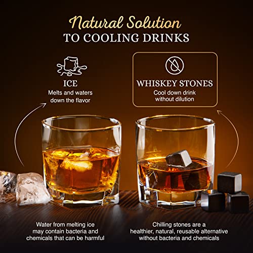 Whiskey Stones Gift Set by Royal Reserve | Artisan Crafted Reusable Refreezable Chilling Cooler Rocks for Scotch Bourbon β Modern Stocking Stuffer for Guy Men Dad Boyfriend Anniversary or Retirement
