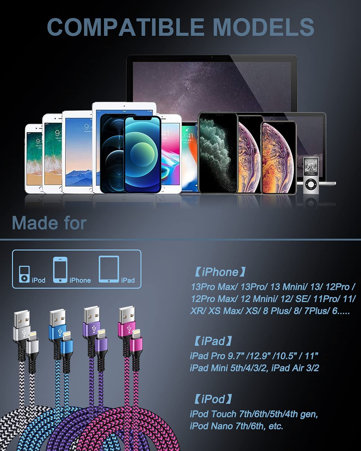[3ft/4-Pack]iPhone Charger, Nylon Braided USB A to Lightning Cable, Apple Fast Charging Cords Compatible with iPhone 14/14 Pro Max/13/13 Pro/13 Mini/12/12 Mini/11/11 Pro/11 Pro Max/8 Plus/8/7 Plus/XR