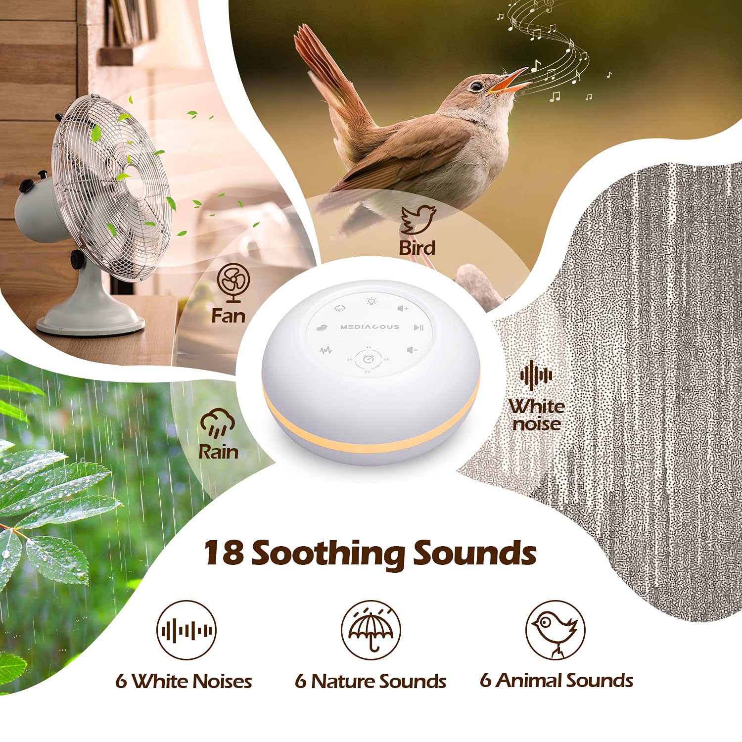 MediAcous White Noise Machine for Adults, Kids, Sleeping Baby, Portable Sound Machine with 18 High-Fidelity Soothing Sounds and 4 Timers, USB Baby Sound Machine with Night Light and Memory Function