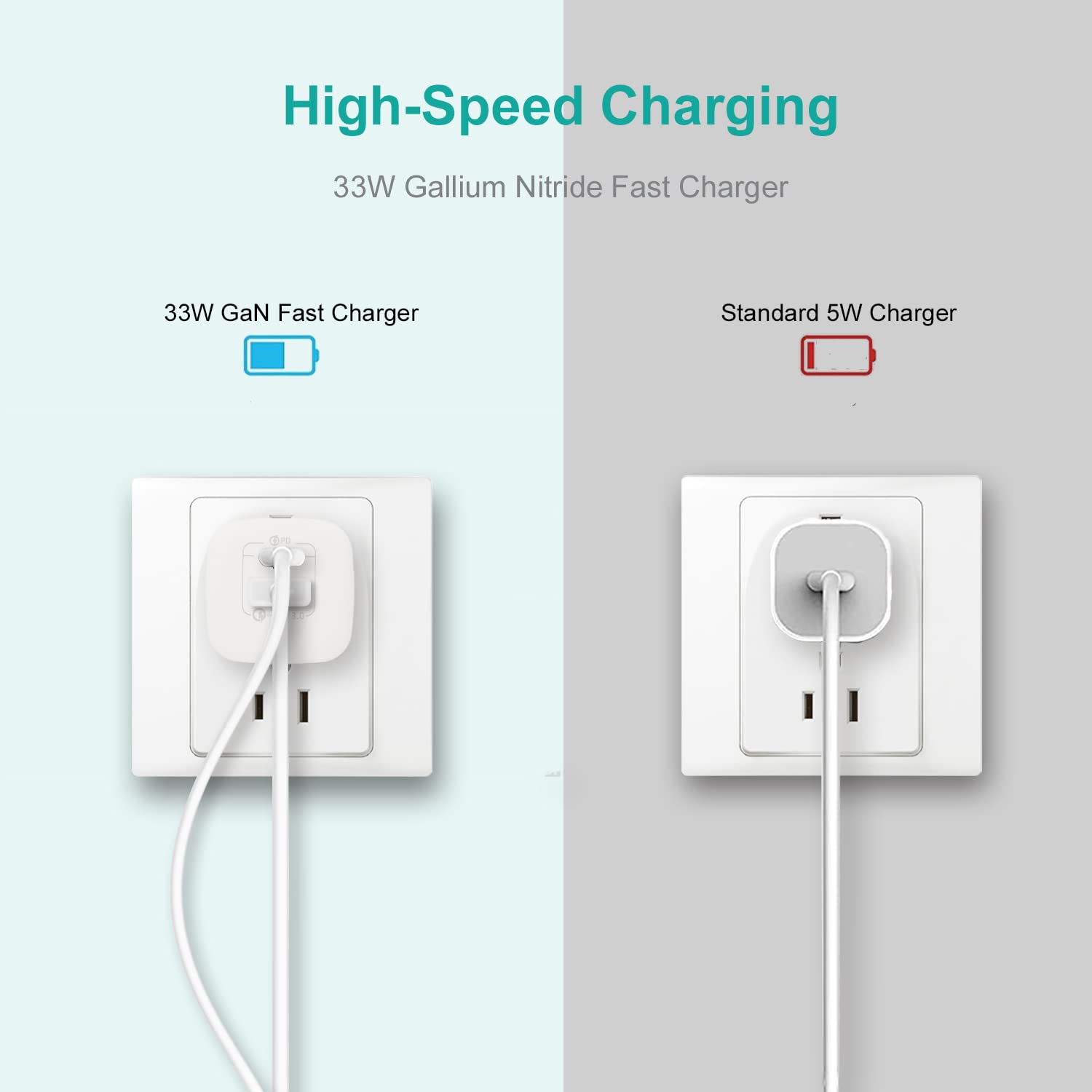Konnek Stein USB C Fast Charger 33W, Type C Charger Block, Dual Port PD 3.0 Fast Charger Compatible with iPhone 13/13 Mini/13 Pro Max/12/11 Pro Max/XS, iPad Mini/Pro,White,TF2002